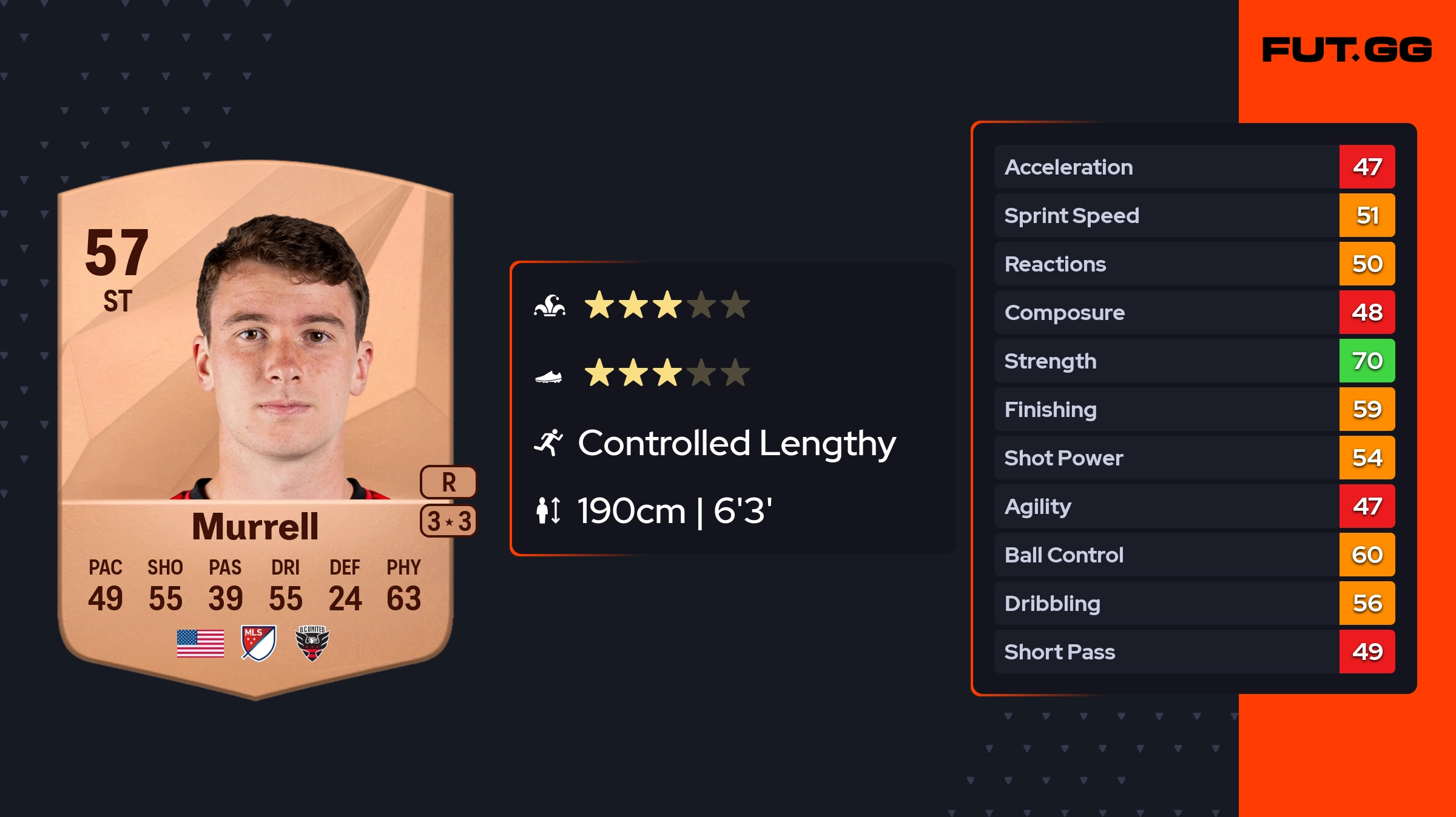 Jacob Murrell EA FC 25 Ratings, Prices, and Cards - FUT.GG