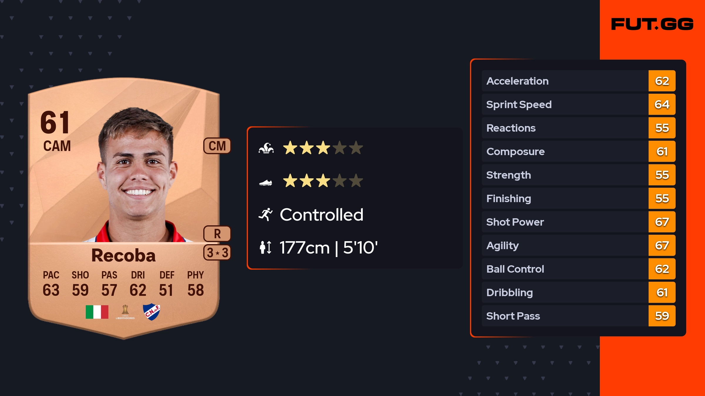 Jeremía Recoba EA FC 26 Ratings, Prices, and Cards - FUT.GG