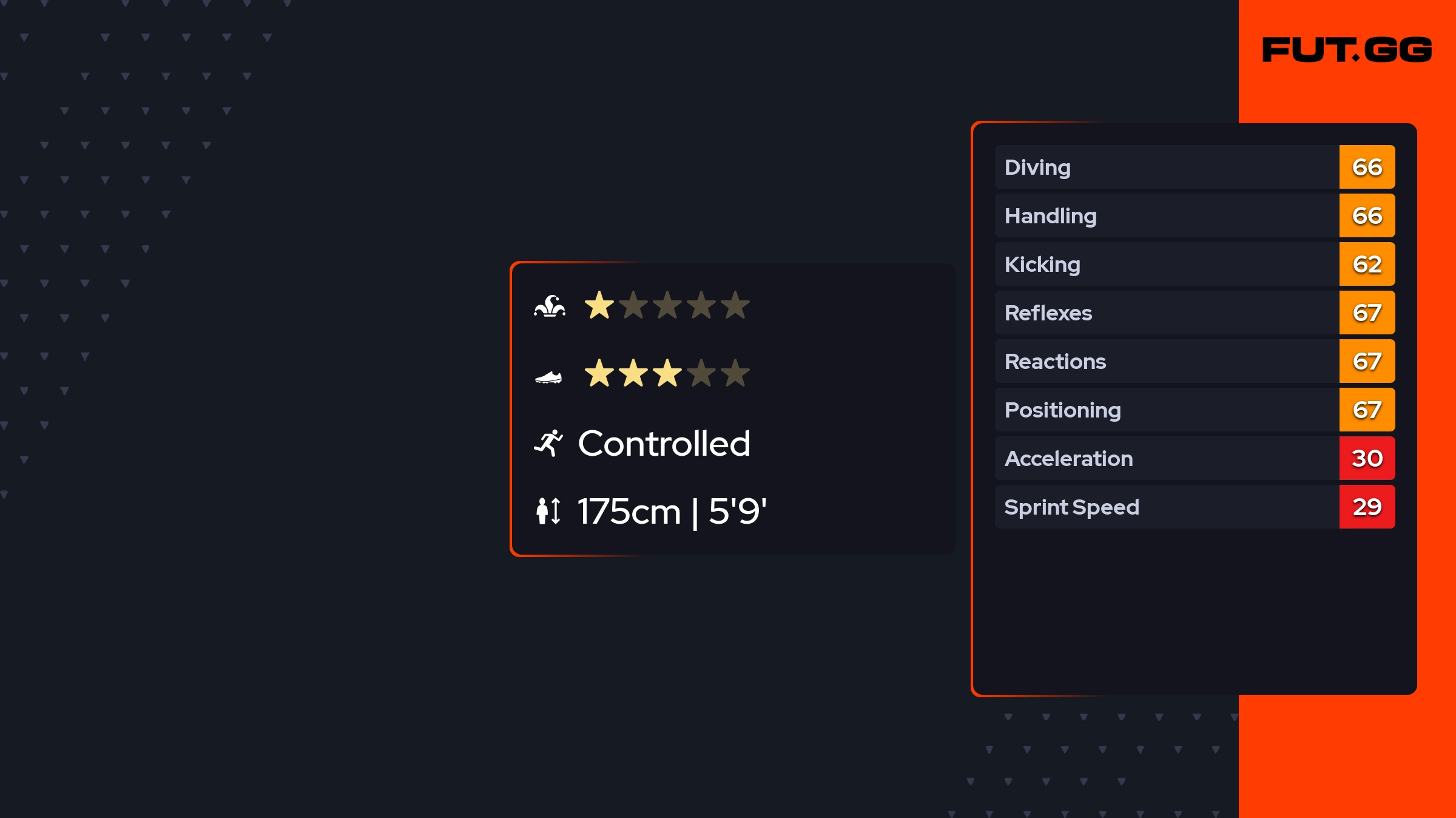 Hannah Stambaugh EA FC 25 Ratings, Prices, and Cards - FUT.GG