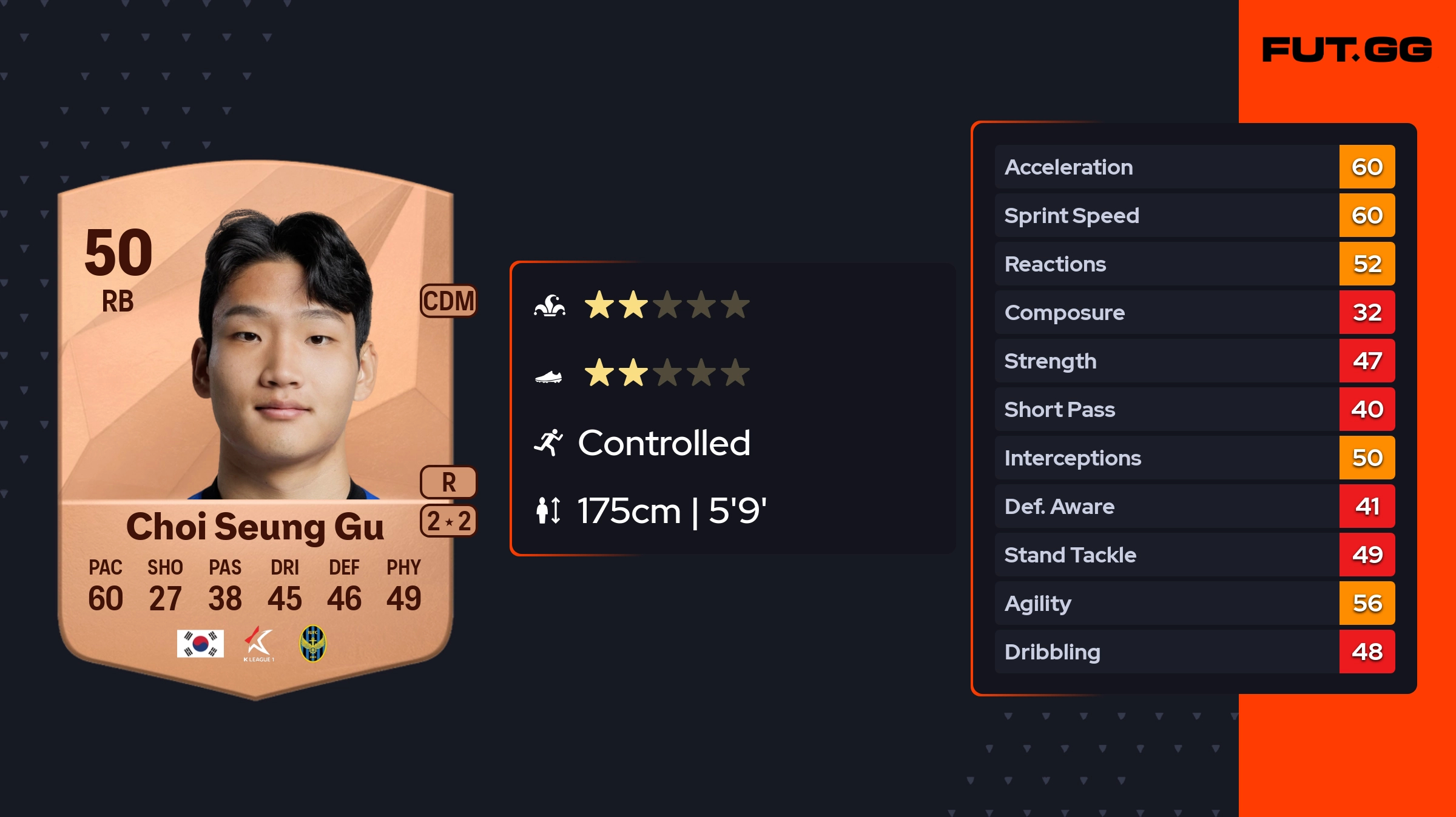 Choi Seung Gu EA FC 25 Ratings, Prices, and Cards - FUT.GG