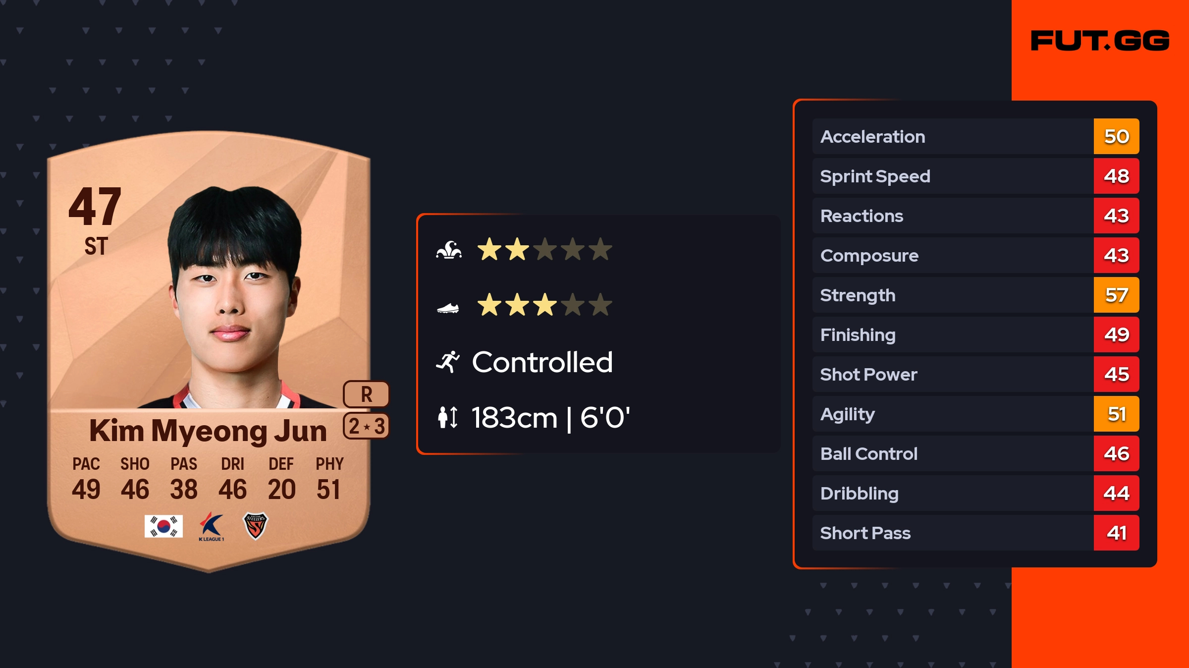 Kim Myeong Jun EA FC 25 Ratings, Prices, and Cards - FUT.GG