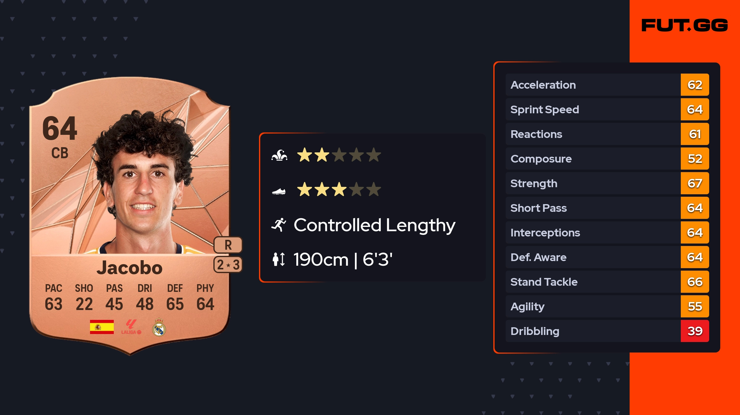 Jacobo EA FC 25 Ratings, Prices, and Cards - FUT.GG