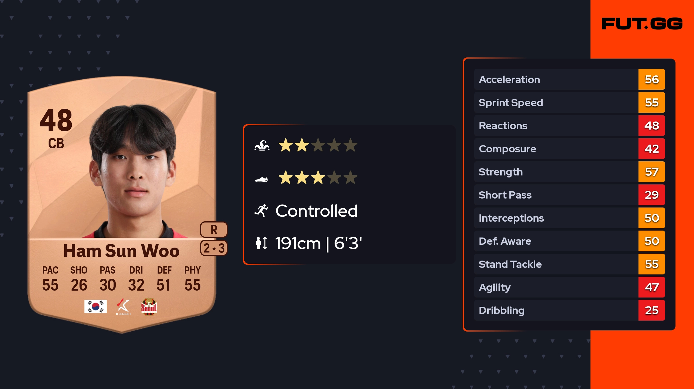 Ham Sun Woo EA FC 25 Ratings, Prices, and Cards - FUT.GG