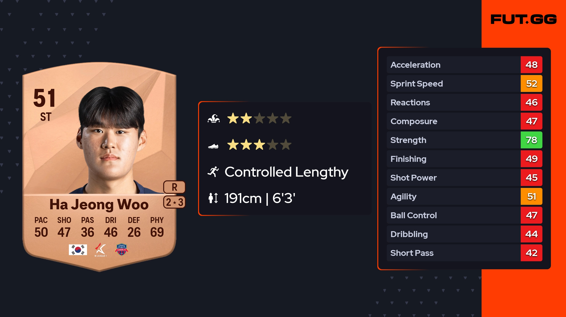 Ha Jeong Woo EA FC 25 Ratings, Prices, and Cards - FUT.GG