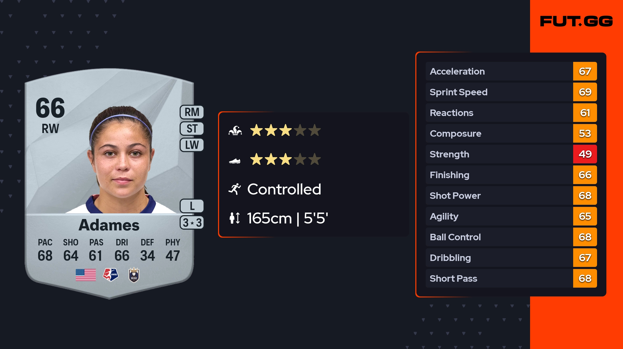 Emeri Adames EA FC 25 Ratings, Prices, and Cards - FUT.GG