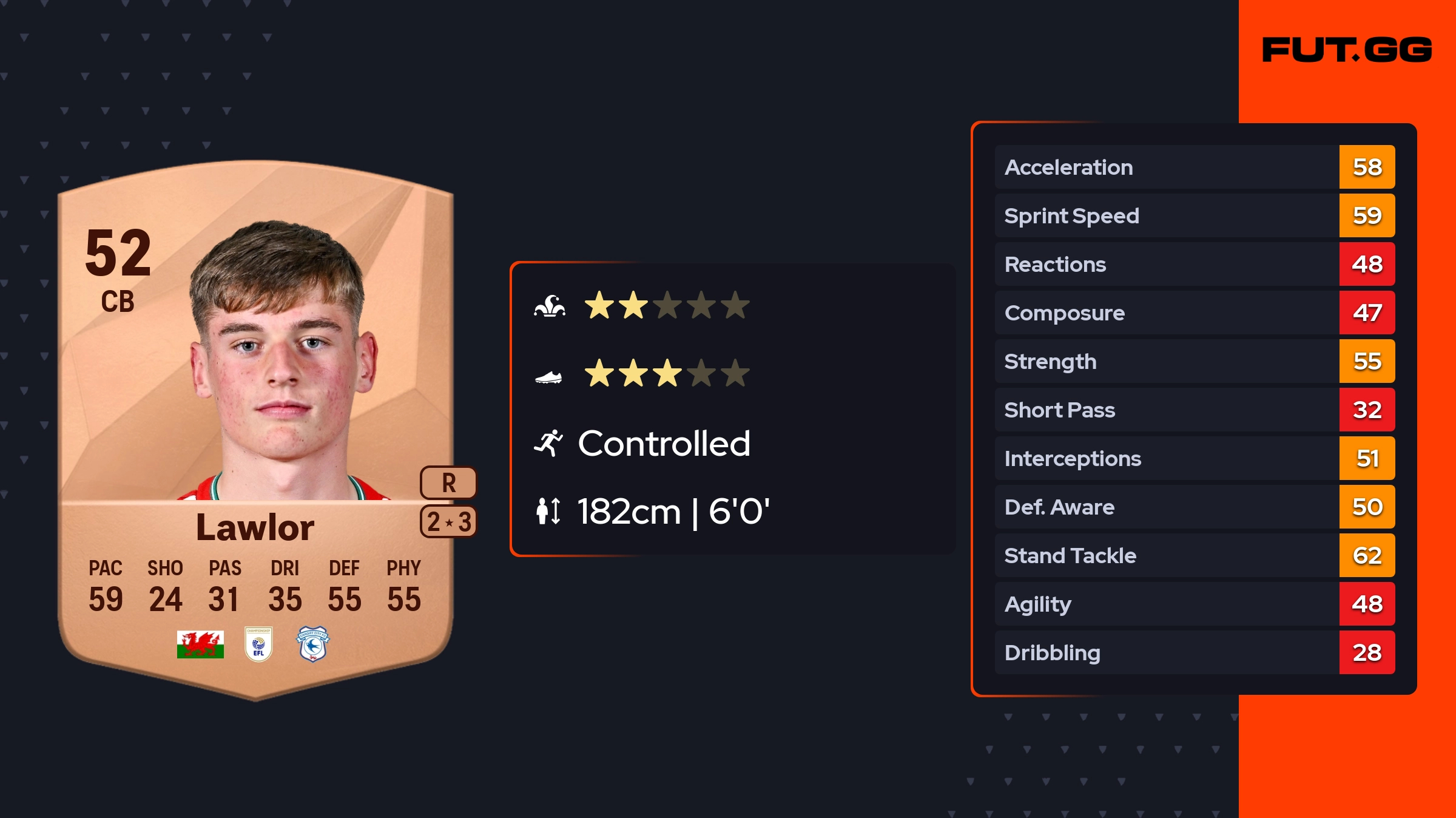 Dylan Lawlor EA FC 26 Ratings, Prices, and Cards - FUT.GG