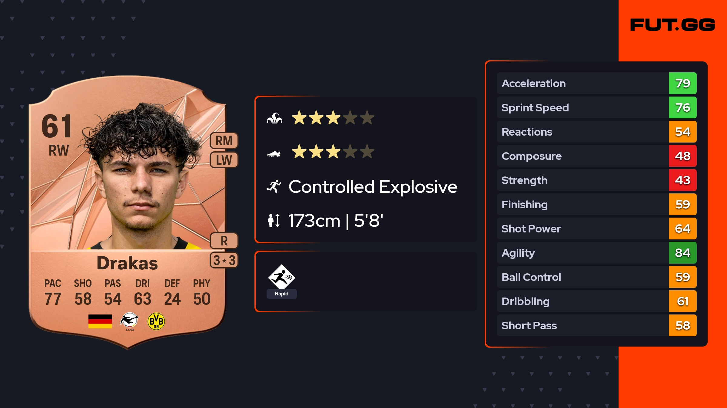 Babis Drakas EA FC 26 Ratings, Prices, and Cards - FUT.GG