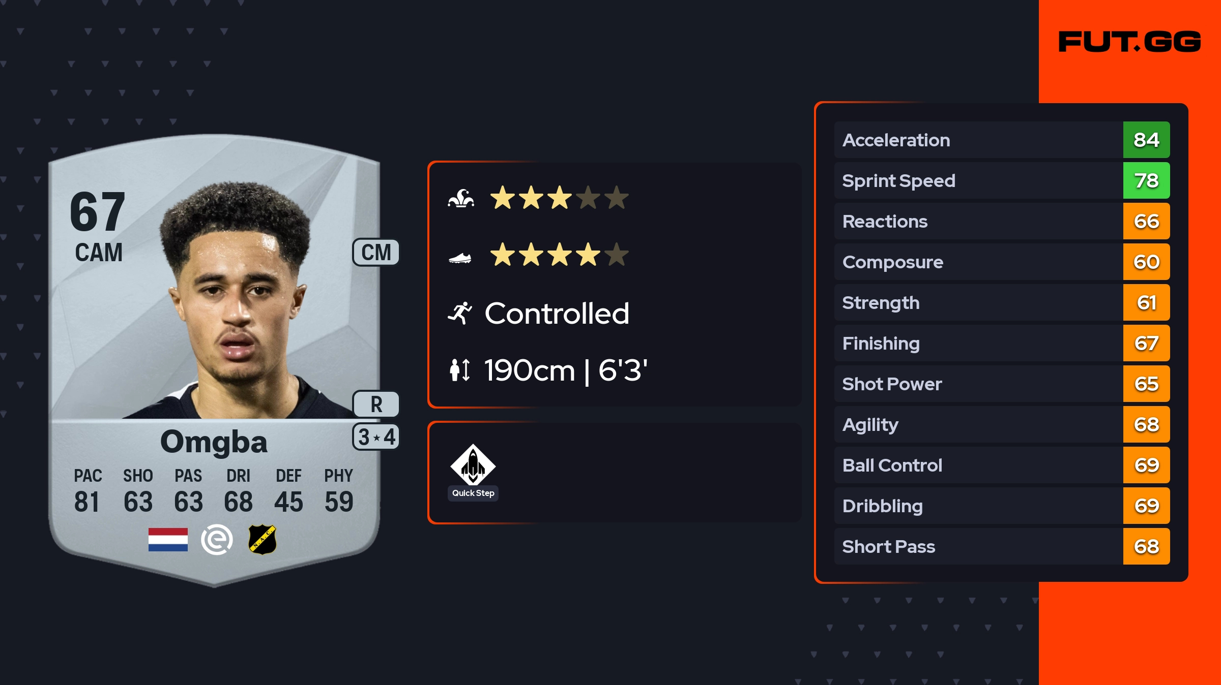 Aimé Omgba EA FC 25 Ratings, Prices, and Cards - FUT.GG