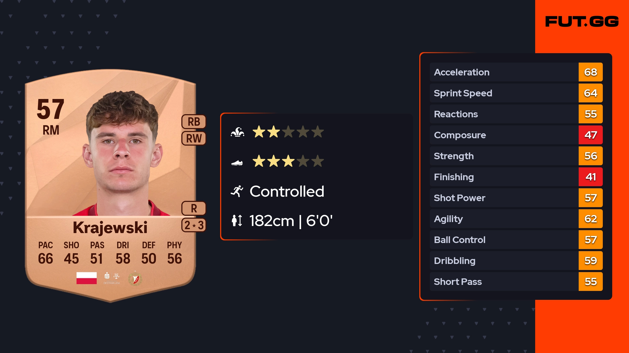 Marcel Krajewski EA FC 25 Ratings, Prices, and Cards - FUT.GG