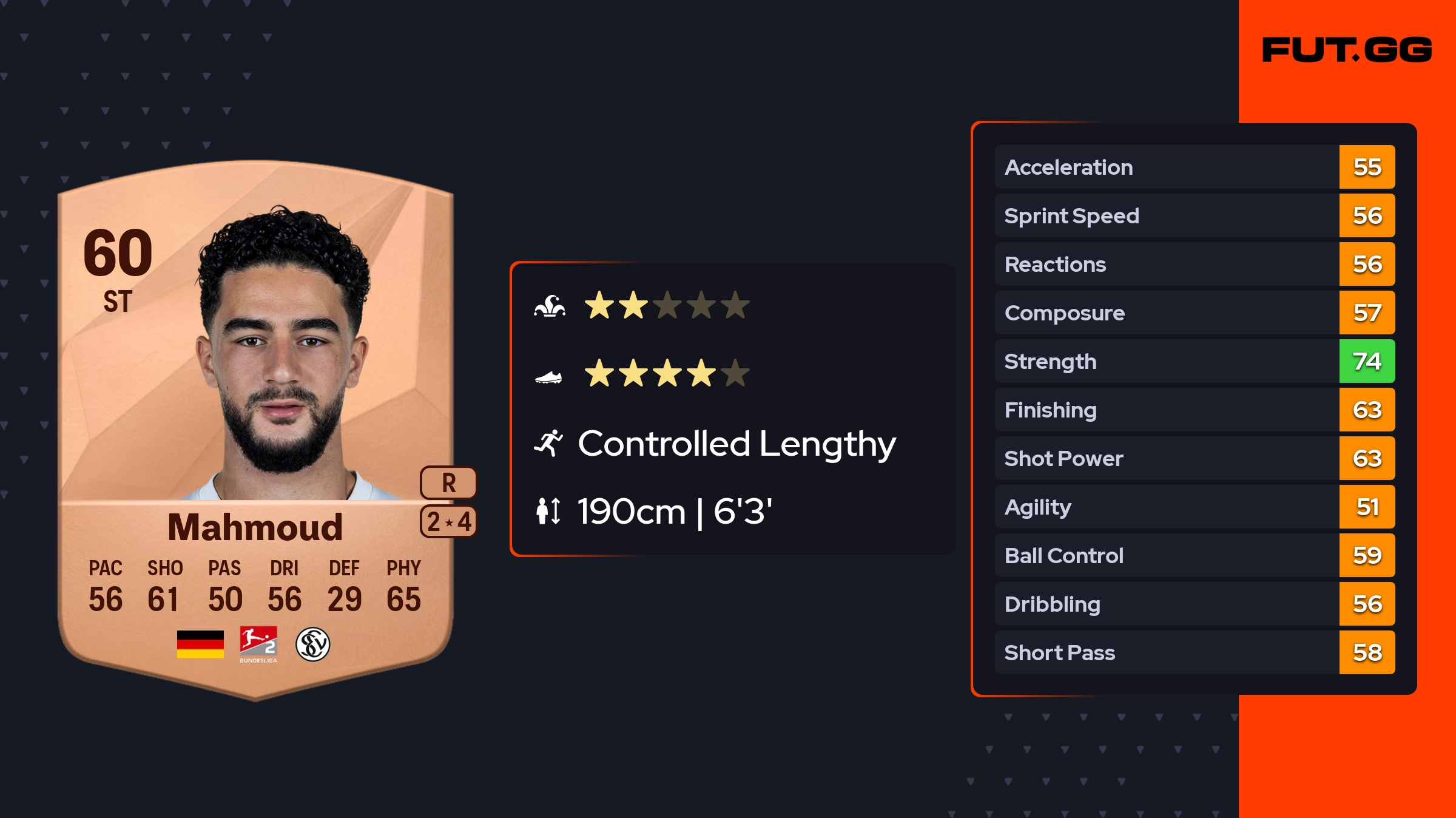 Mohammad Mahmoud EA FC 25 Ratings, Prices, and Cards - FUT.GG