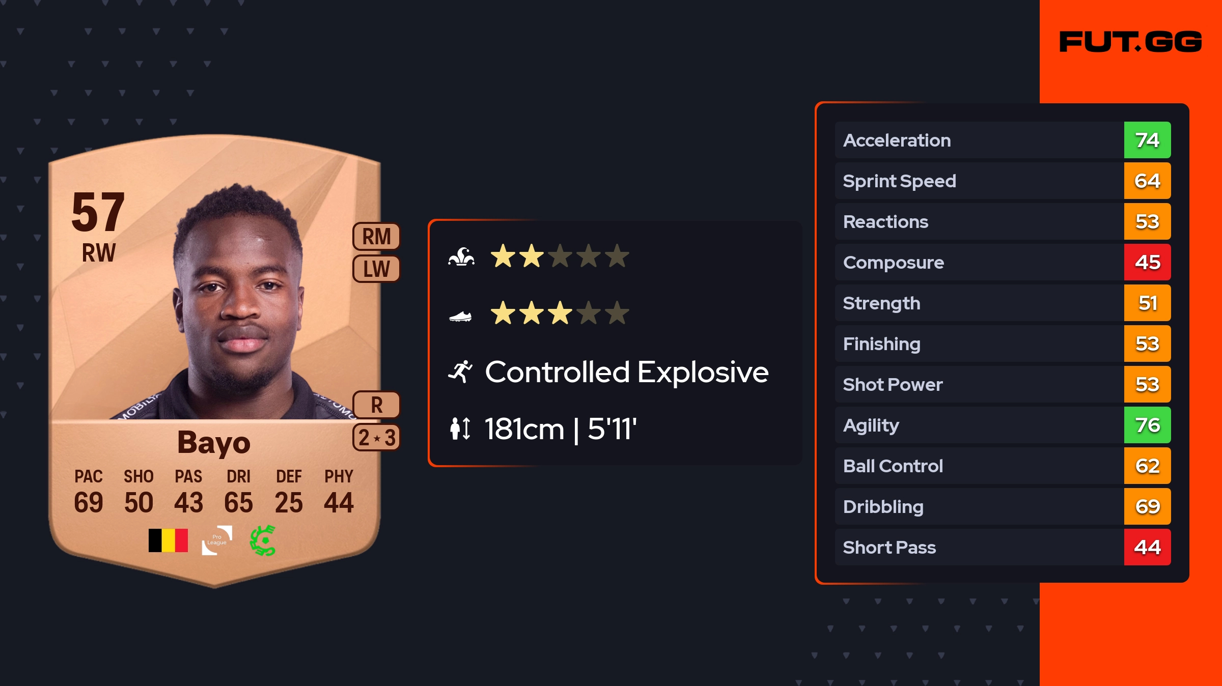 Alama Bayo EA FC 25 Ratings, Prices, and Cards - FUT.GG
