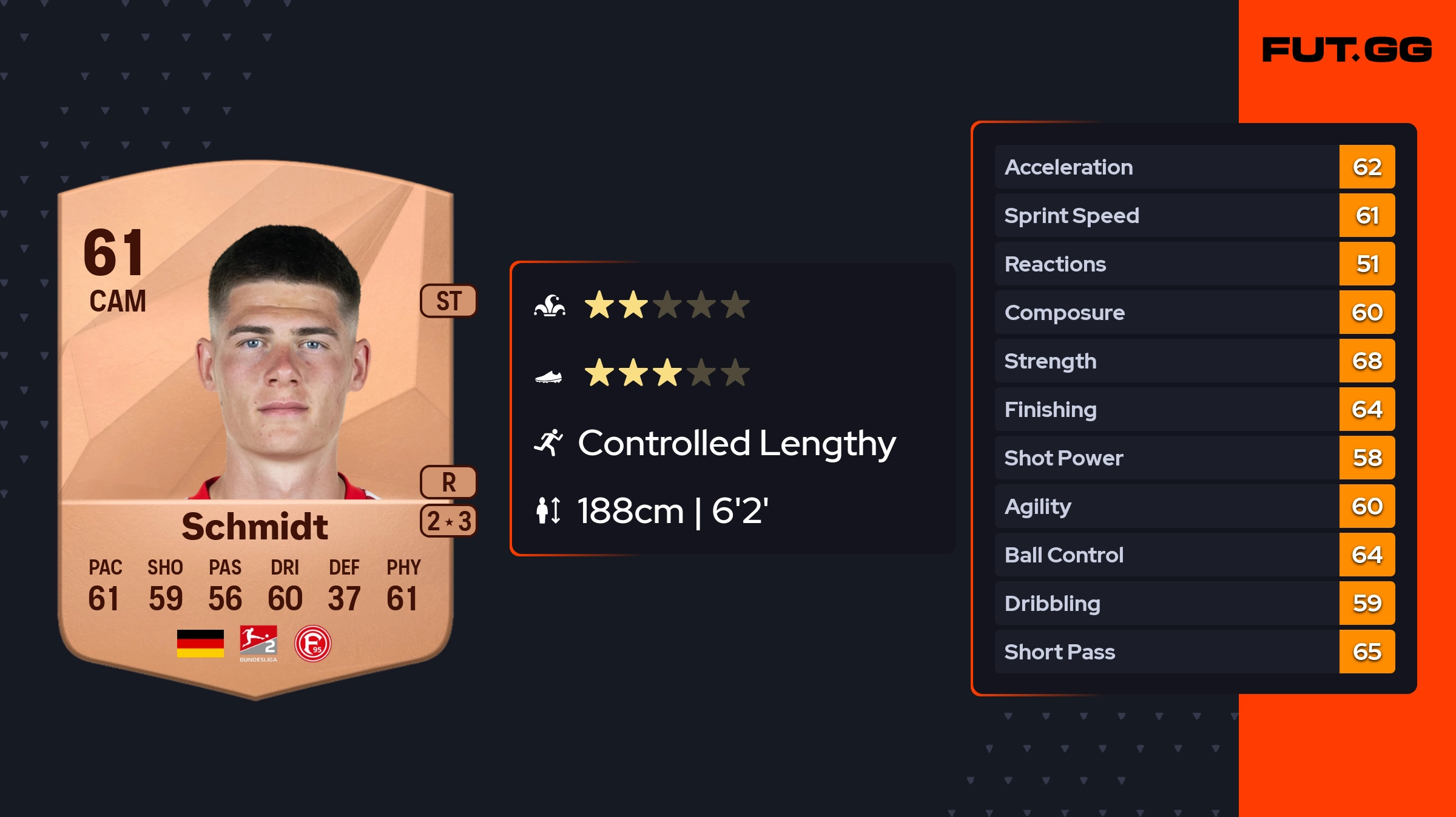 Danny Schmidt EA FC 25 Ratings, Prices, and Cards - FUT.GG