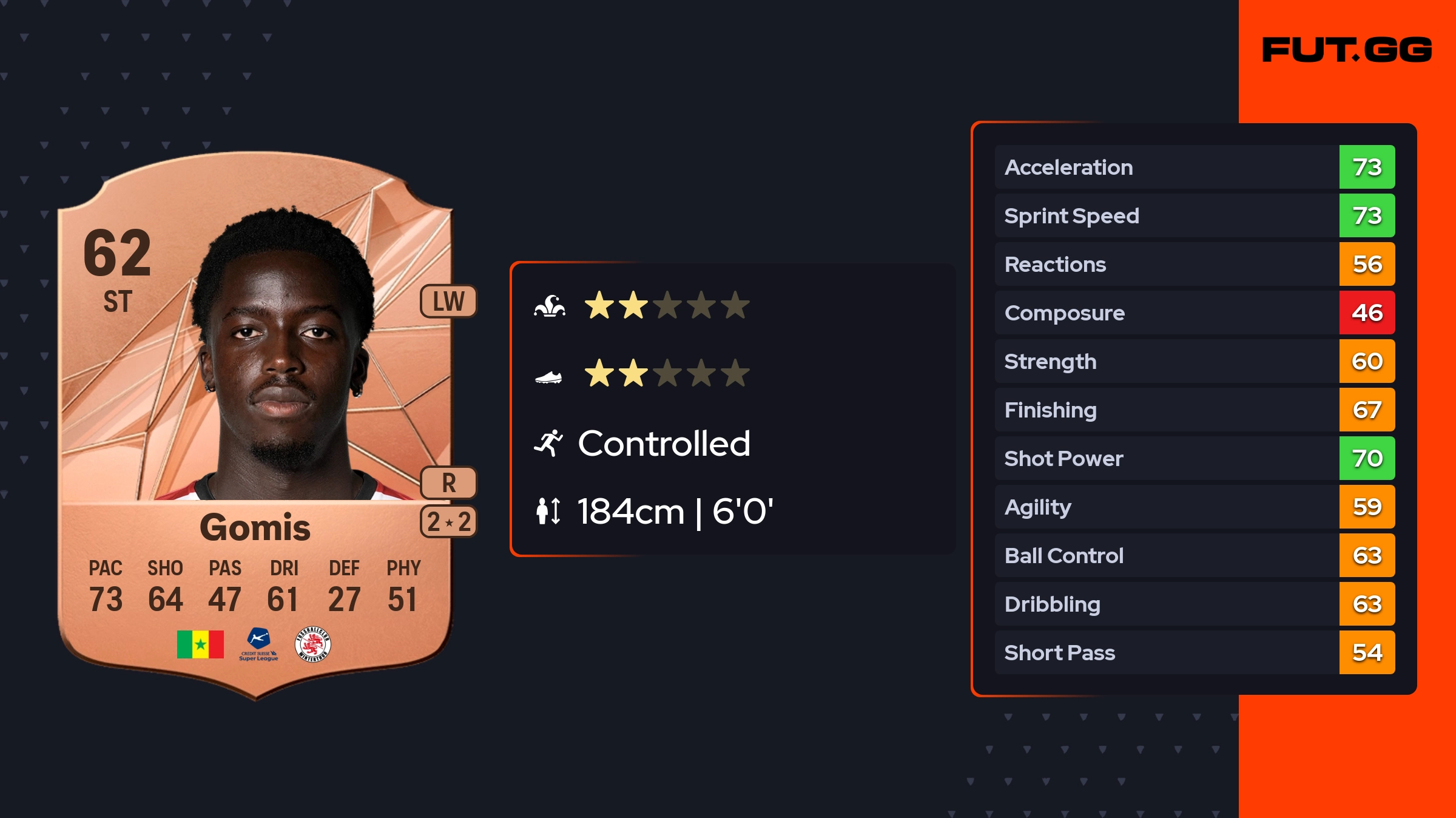Christian Gomis EA FC 25 Ratings, Prices, and Cards - FUT.GG