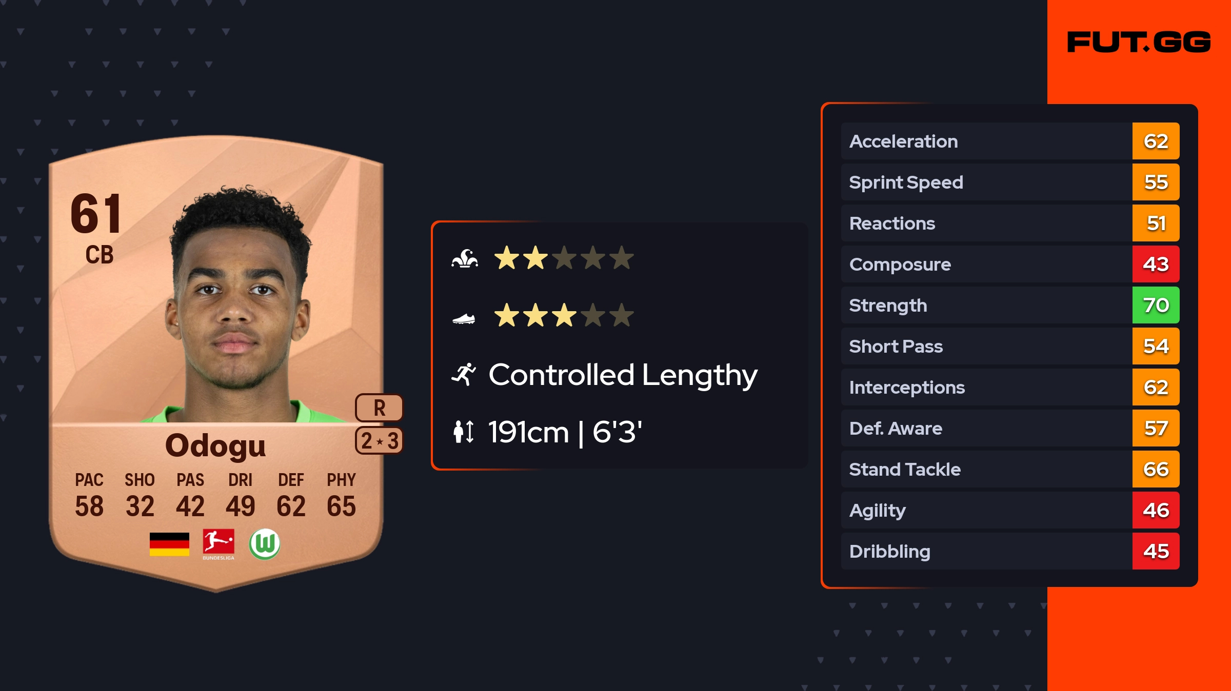 David Odogu EA FC 25 Ratings, Prices, and Cards - FUT.GG