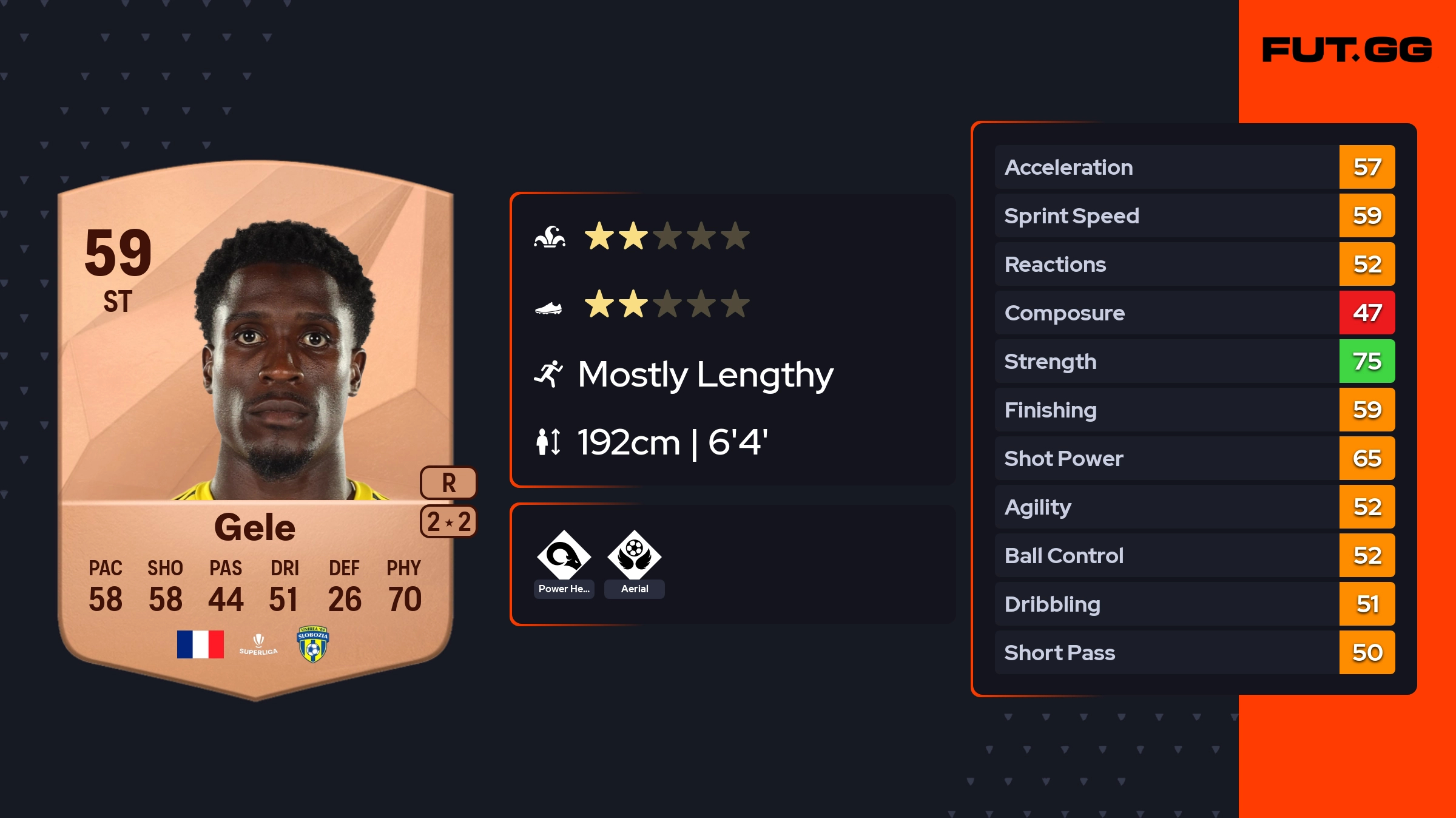 Jordan Gele EA FC 25 Ratings, Prices, and Cards - FUT.GG