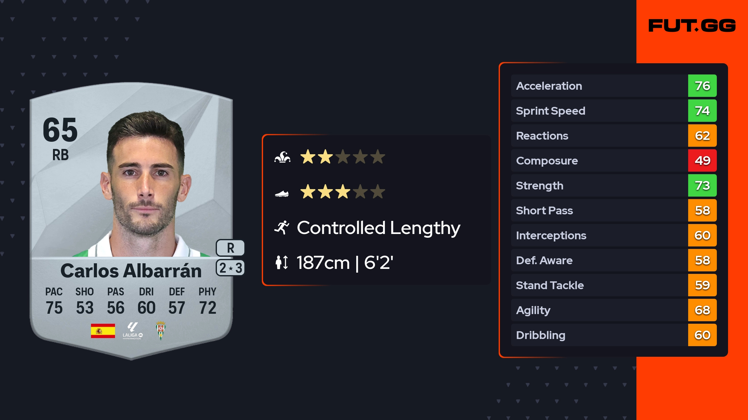 Carlos Albarrán EA FC 25 Ratings, Prices, and Cards - FUT.GG