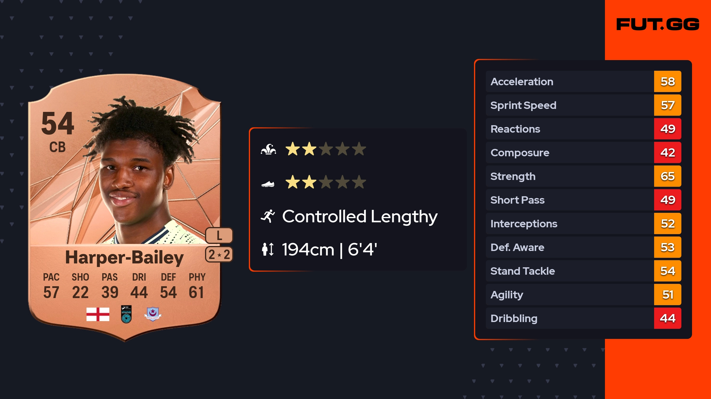 Aaron Harper-Bailey EA FC 25 Ratings, Prices, and Cards - FUT.GG