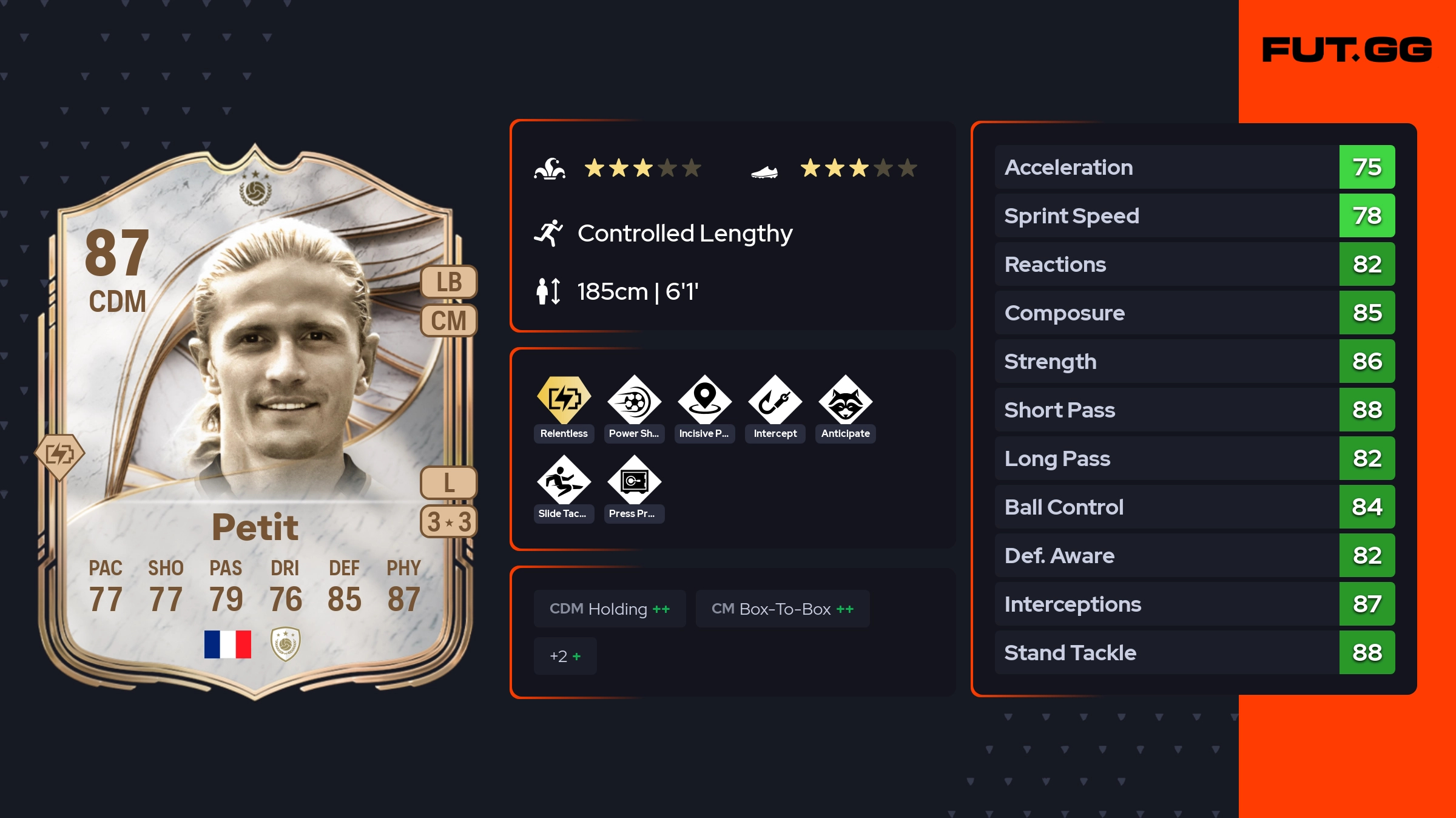 Emmanuel Petit Icon 87 OVR - FUT.GG