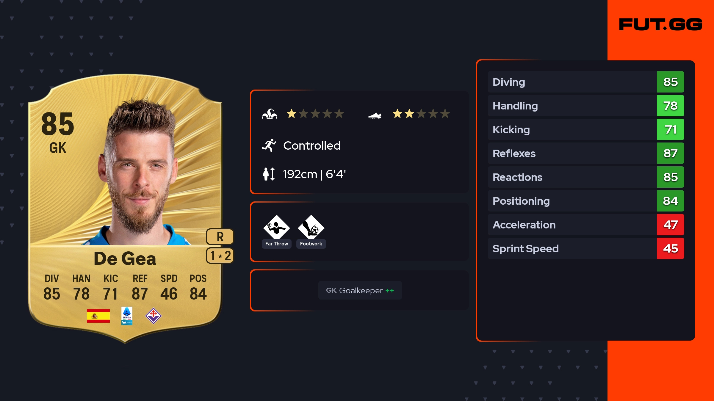 De Gea EA FC 26 Ratings, Prices, and Cards - FUT.GG