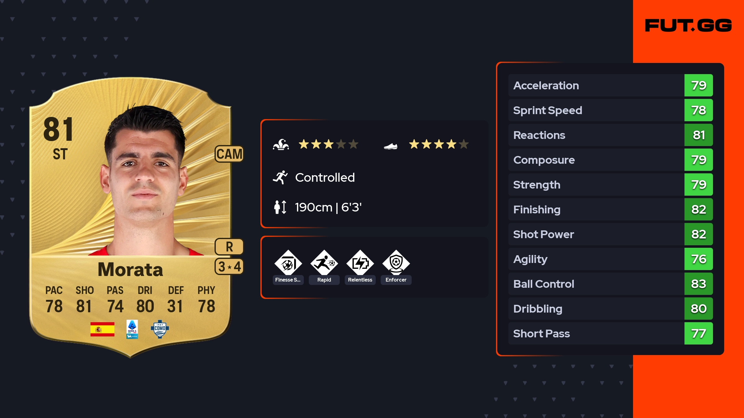 Morata EA FC 26 Ratings, Prices, and Cards - FUT.GG