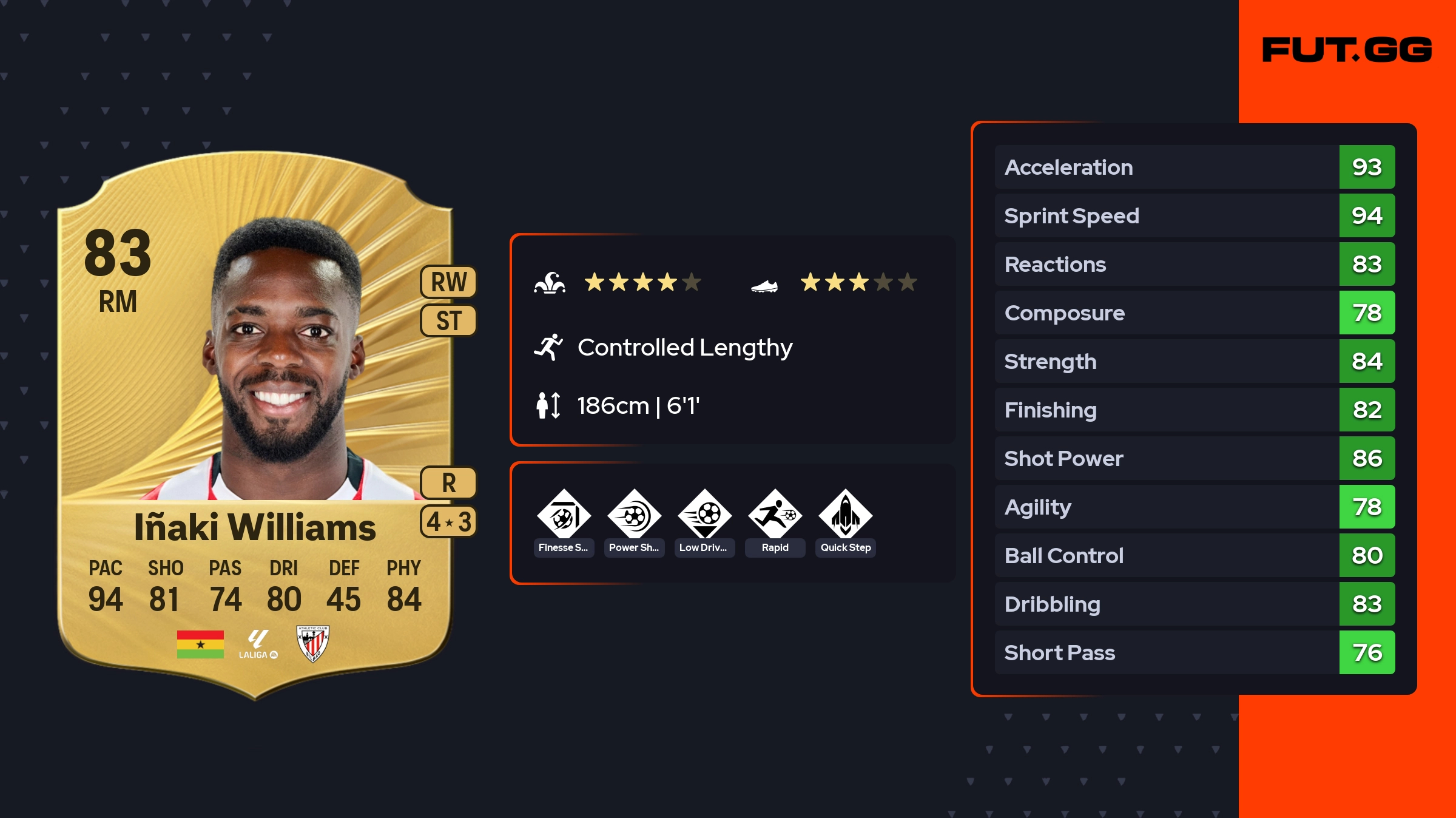 Iñaki Williams EA FC 26 Ratings, Prices, and Cards - FUT.GG