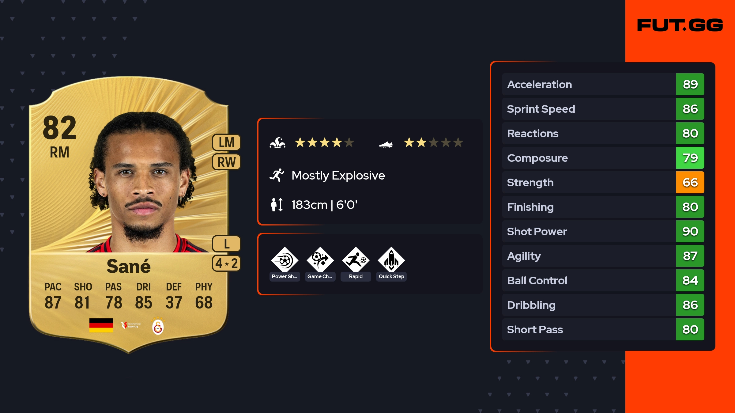 Leroy Sané EA FC 26 Ratings, Prices, and Cards - FUT.GG