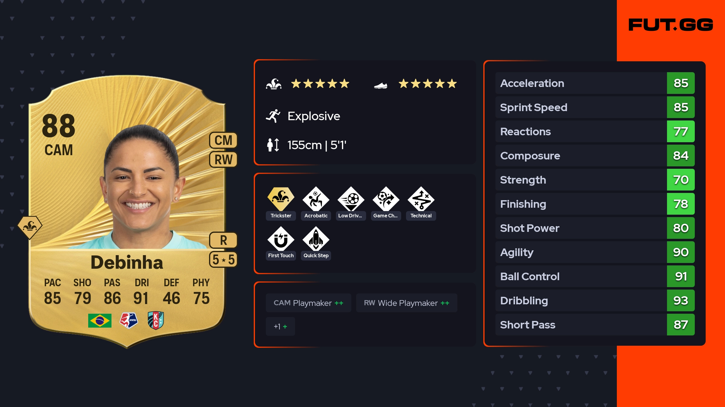 Debinha EA FC 26 Ratings, Prices, and Cards - FUT.GG