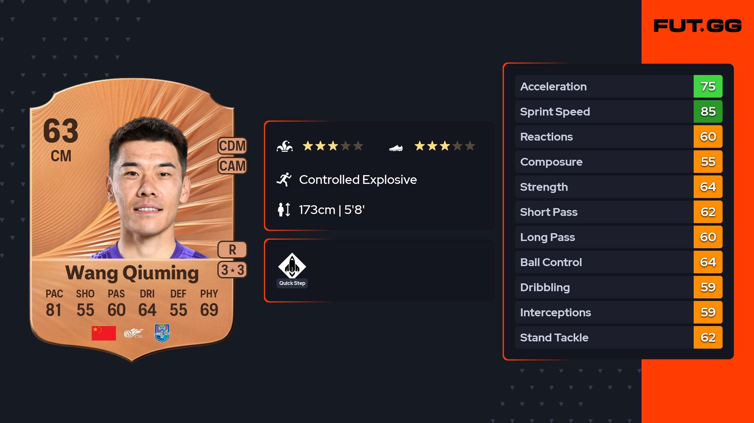 Wang Qiuming EA FC 26 Ratings, Prices, and Cards - FUT.GG