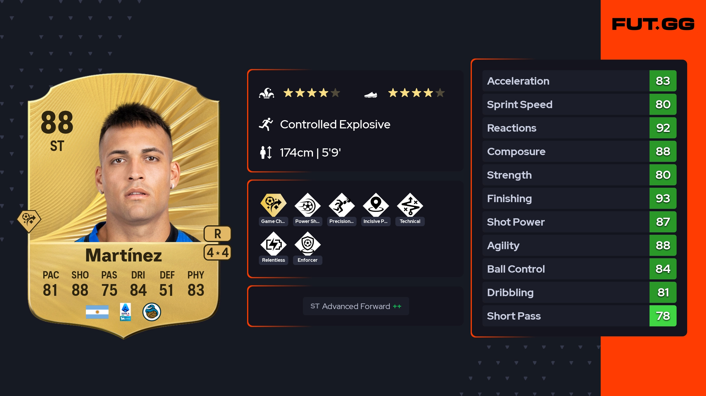 Lautaro Martínez EA FC 26 Ratings, Prices, and Cards - FUT.GG