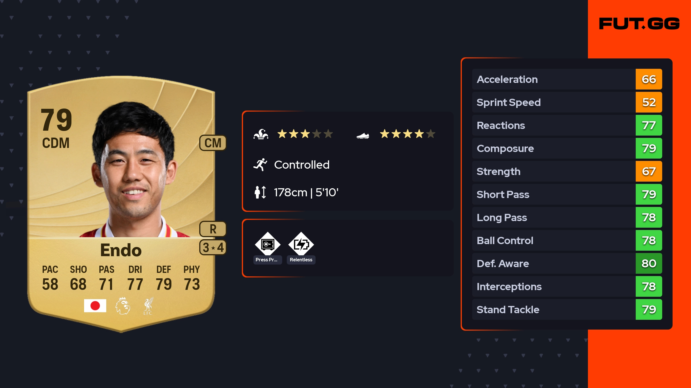 Wataru Endo EA FC 26 Ratings, Prices, and Cards - FUT.GG