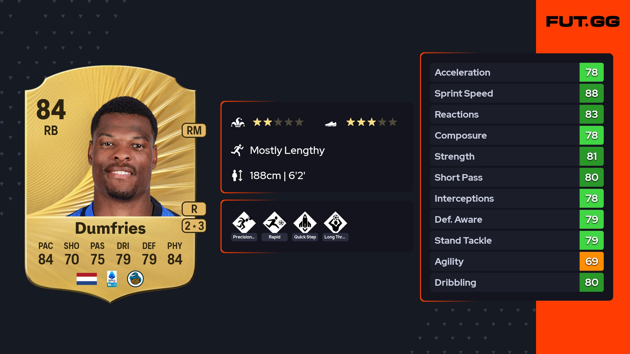 Denzel Dumfries EA FC 26 Ratings, Prices, and Cards - FUT.GG