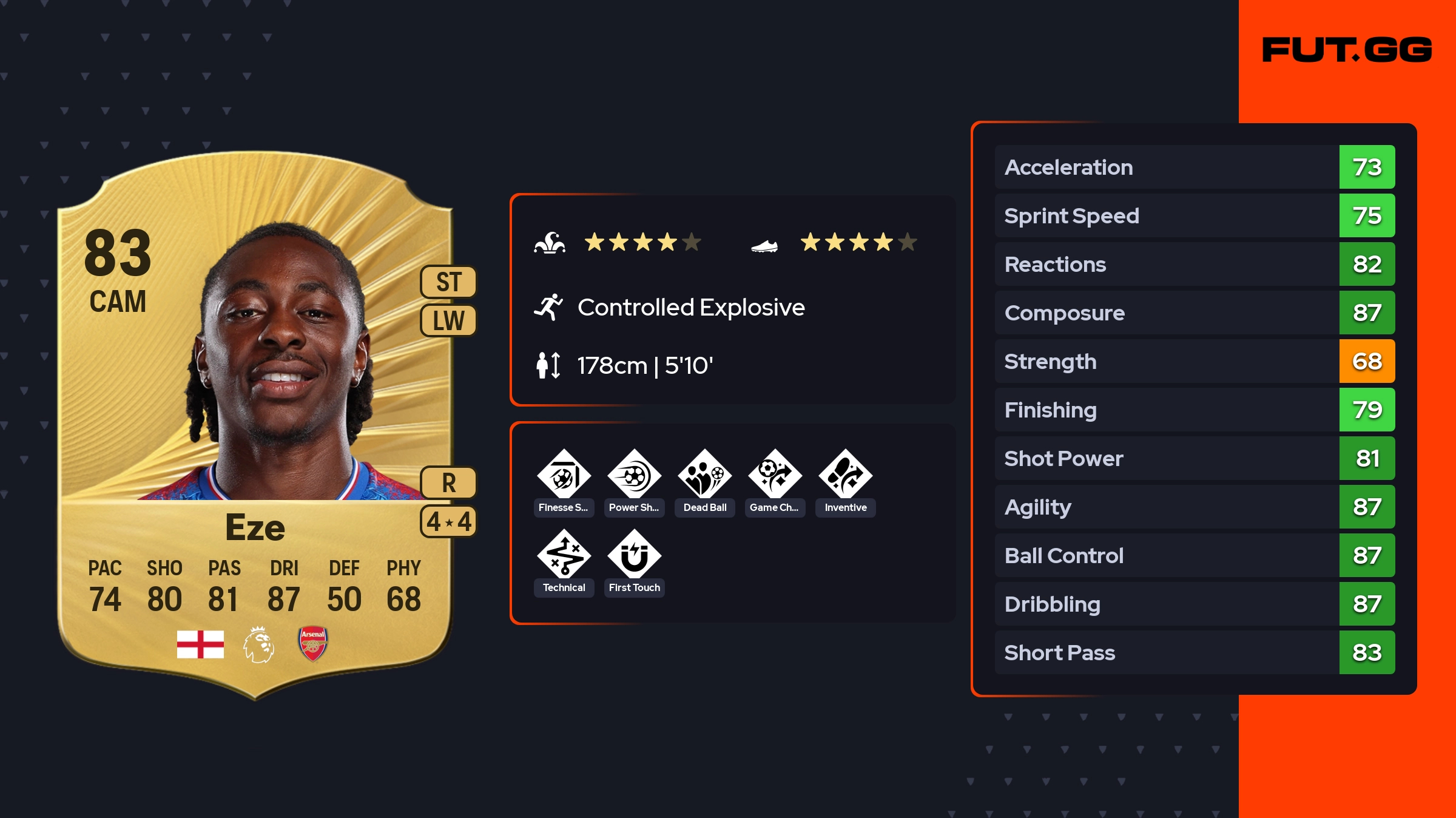 Eberechi Eze EA FC 26 Ratings, Prices, and Cards - FUT.GG
