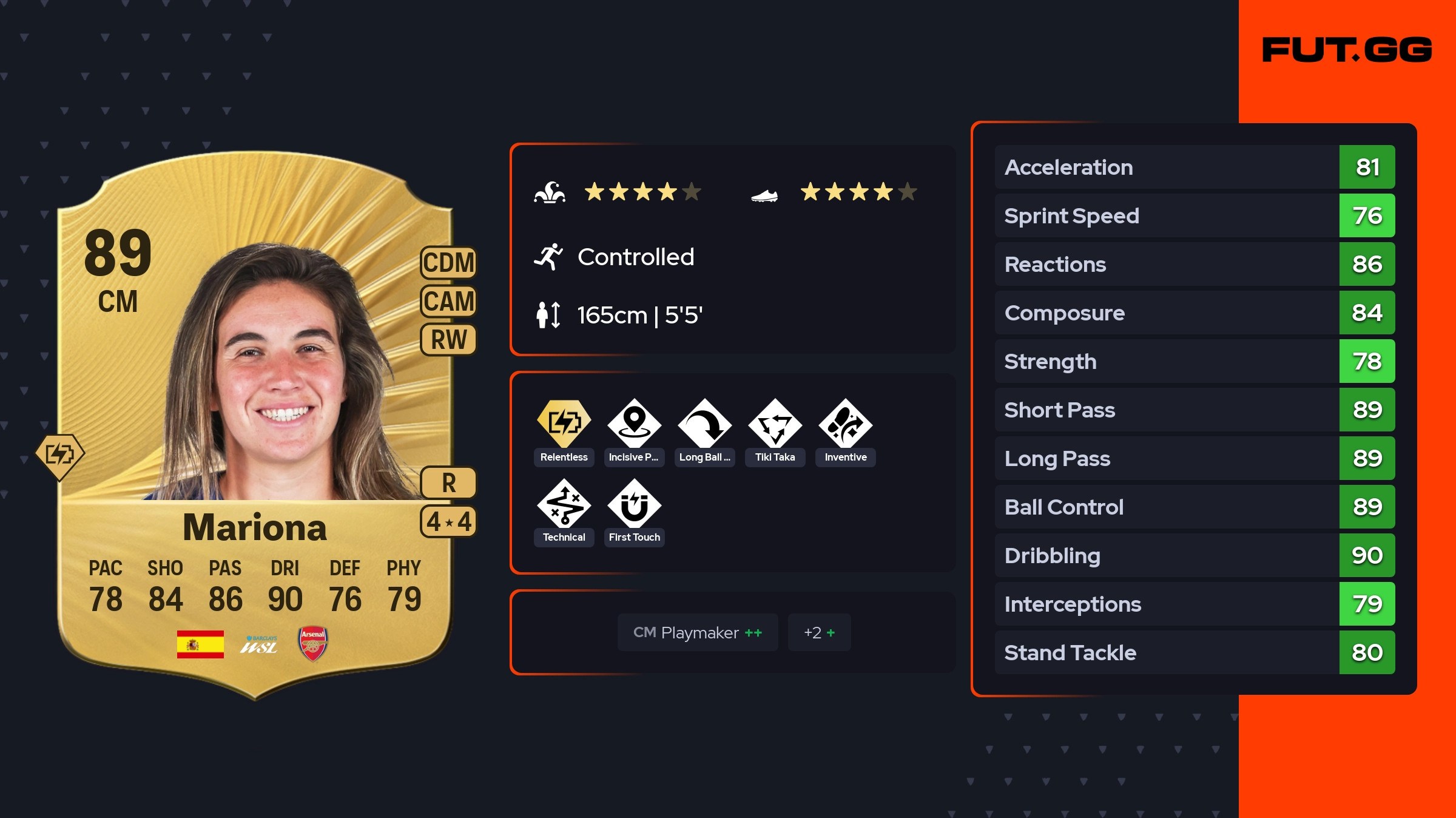 Mariona EA FC 26 Ratings, Prices, and Cards - FUT.GG