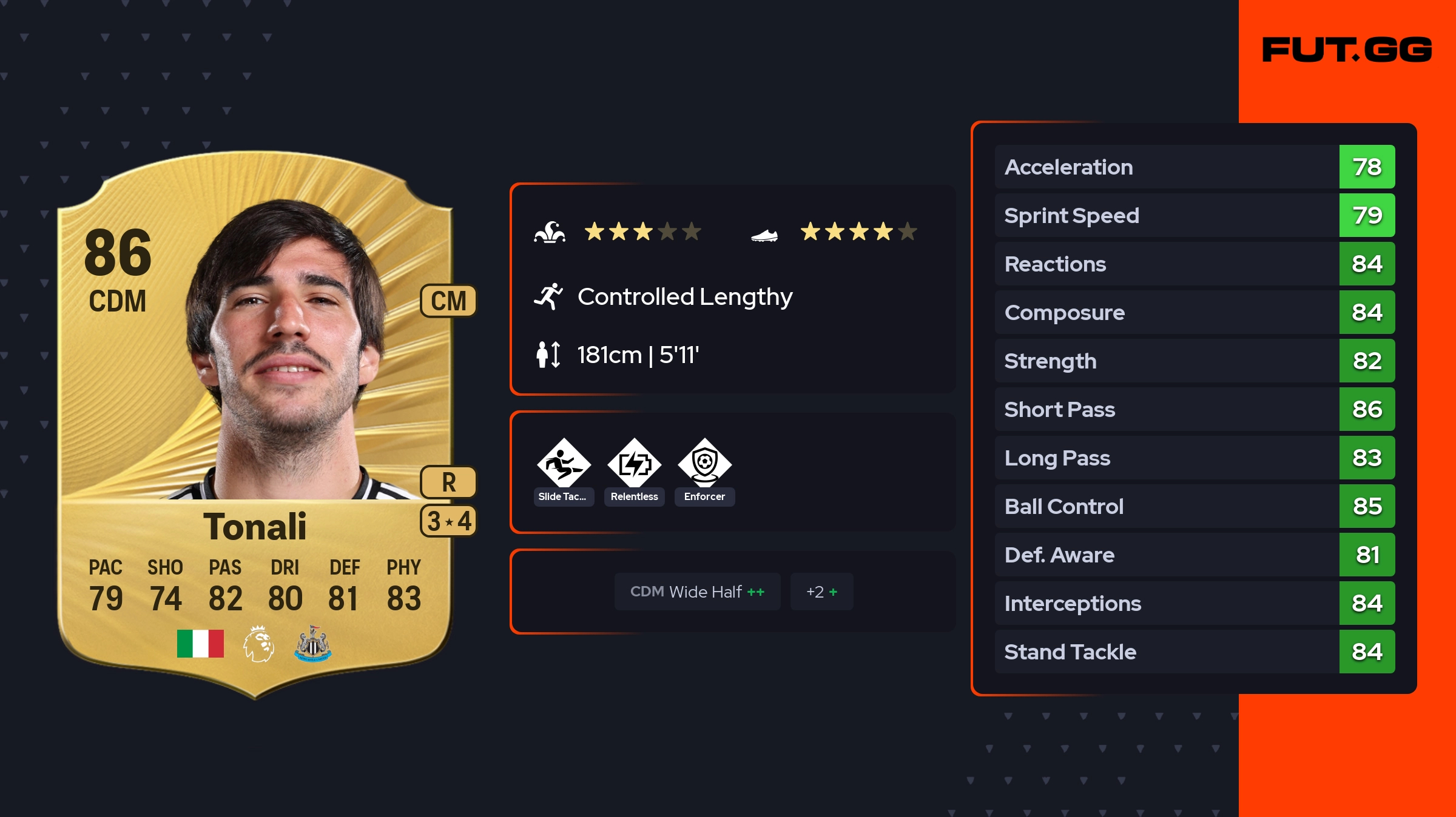 Sandro Tonali EA FC 26 Ratings, Prices, and Cards - FUT.GG