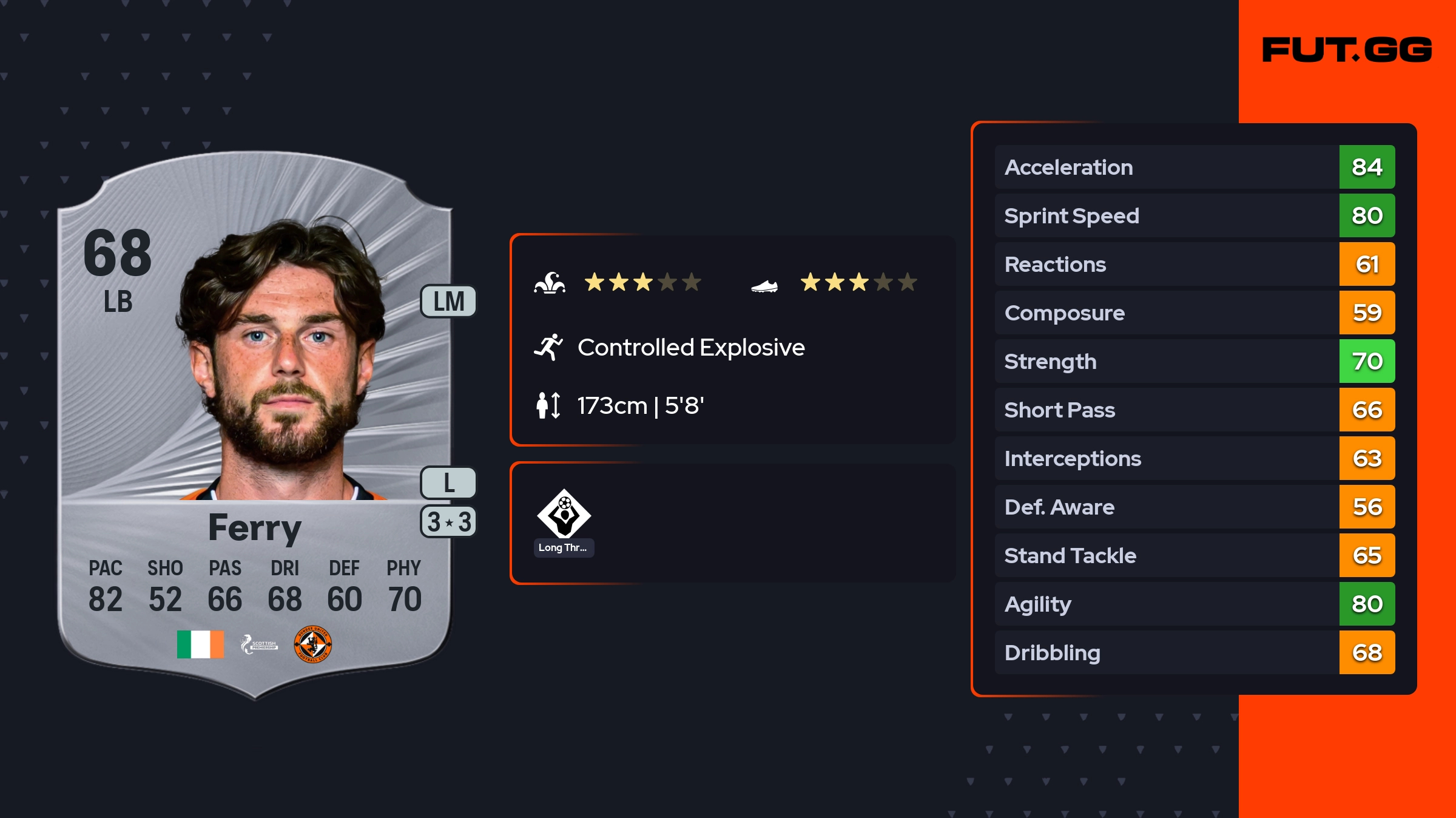 Will Ferry EA FC 26 Ratings, Prices, and Cards - FUT.GG