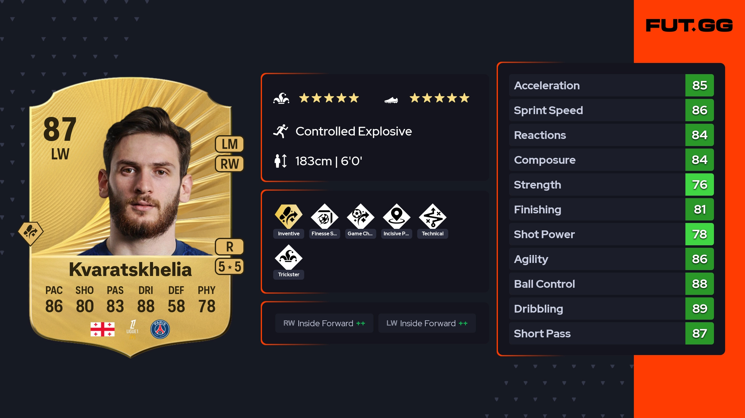 Khvicha Kvaratskhelia EA FC 26 Ratings, Prices, and Cards - FUT.GG