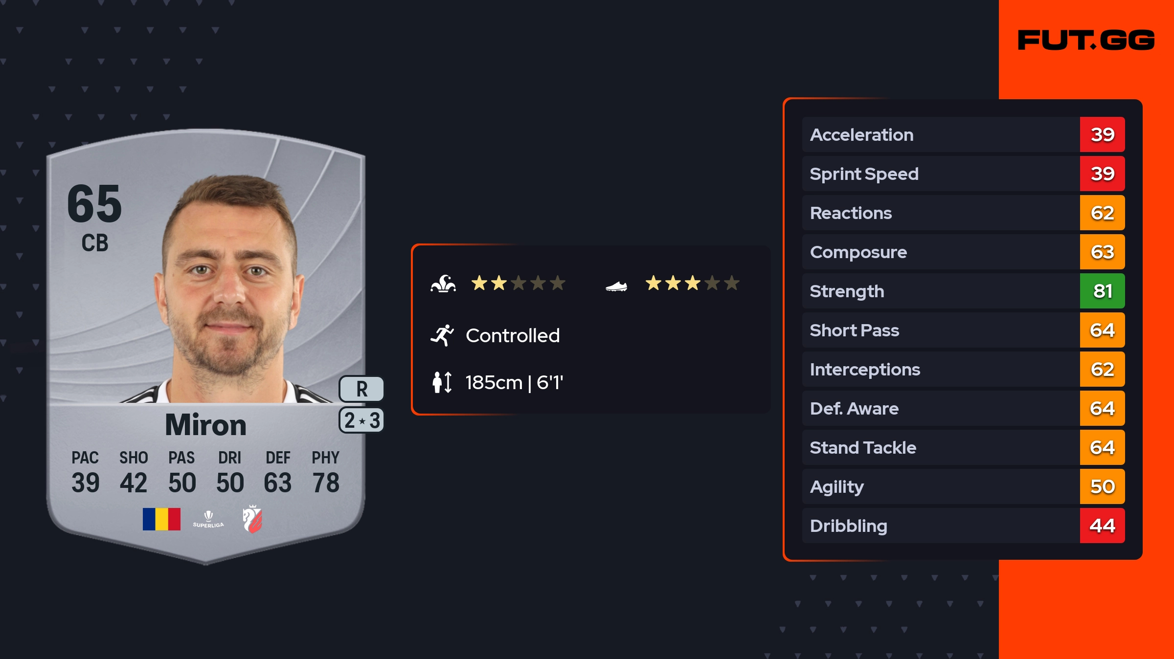 Andrei Miron Common 65 OVR - FUT.GG