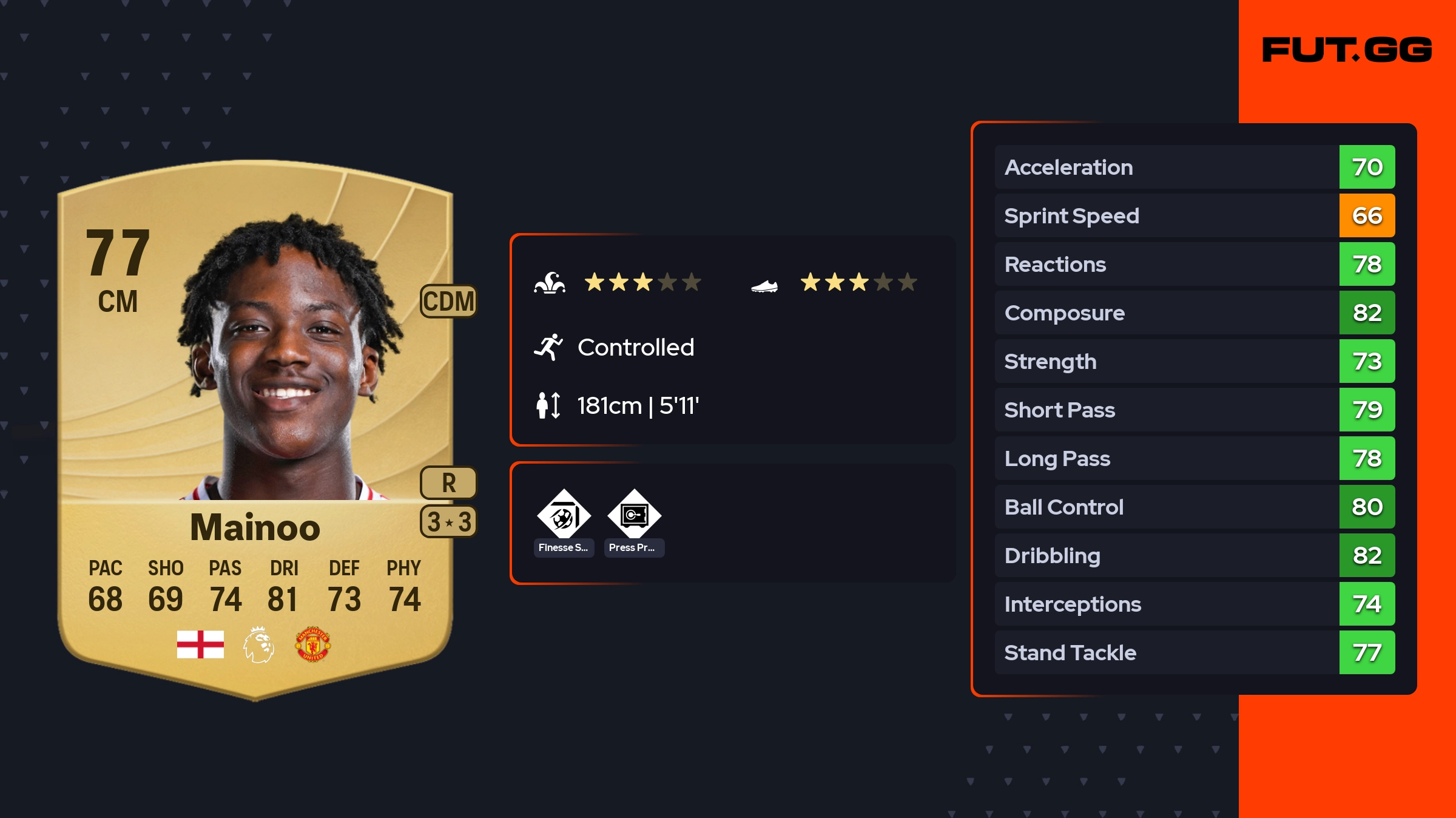 Kobbie Mainoo EA FC 26 Ratings, Prices, and Cards - FUT.GG
