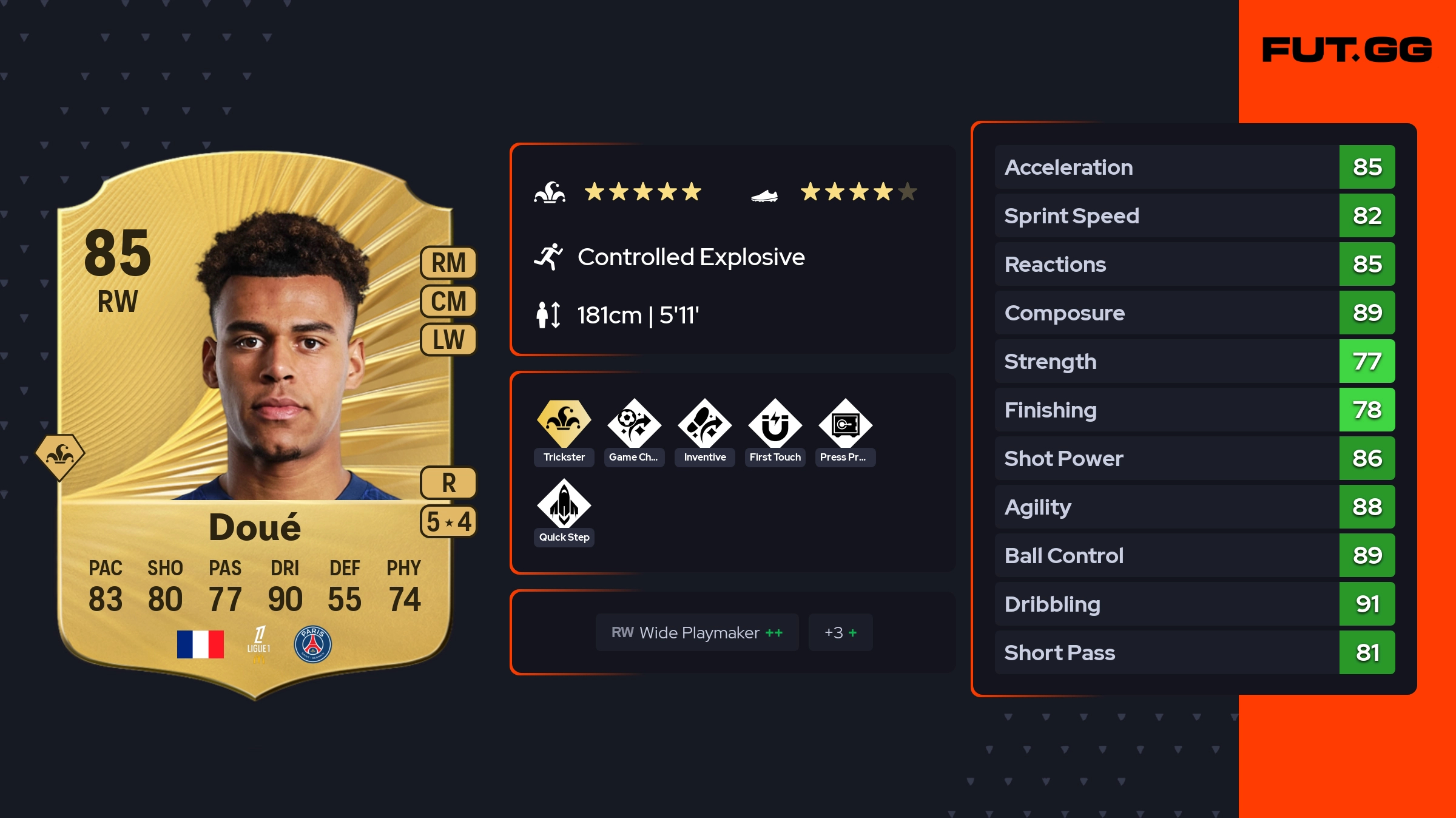 Désiré Doué EA FC 26 Ratings, Prices, and Cards - FUT.GG
