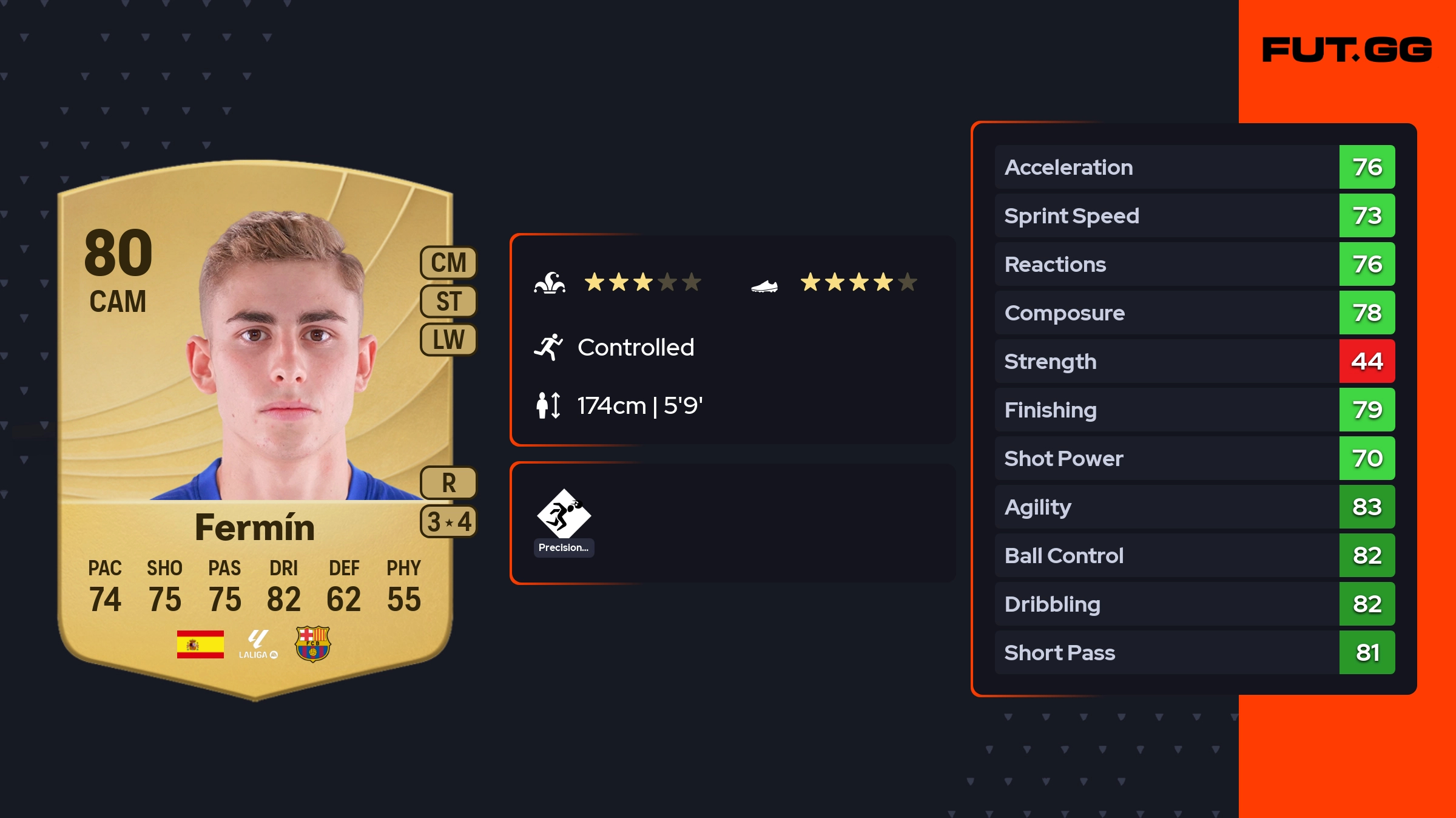 Fermín EA FC 26 Ratings, Prices, and Cards - FUT.GG