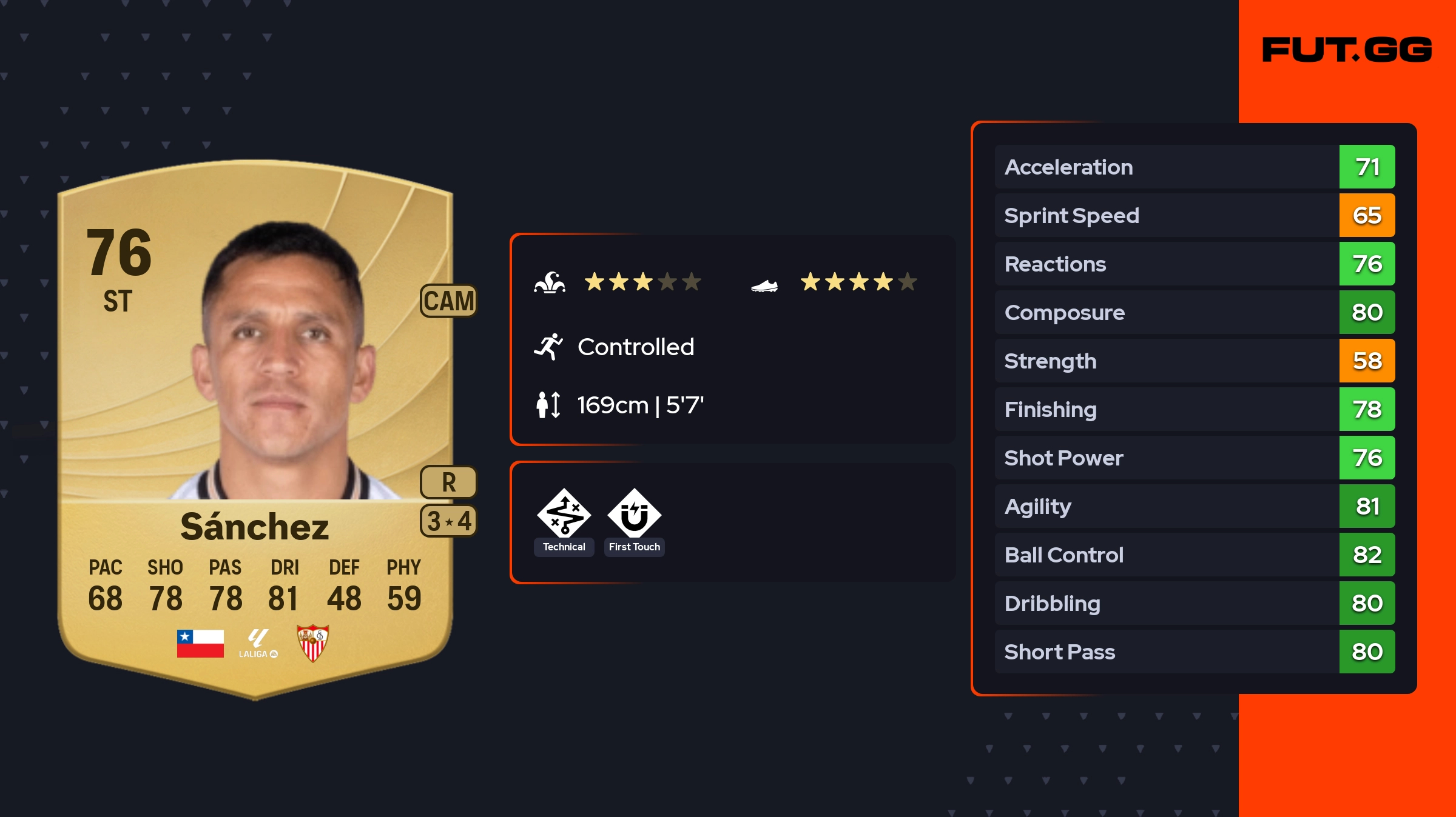Alexis Sánchez EA FC 26 Ratings, Prices, and Cards - FUT.GG