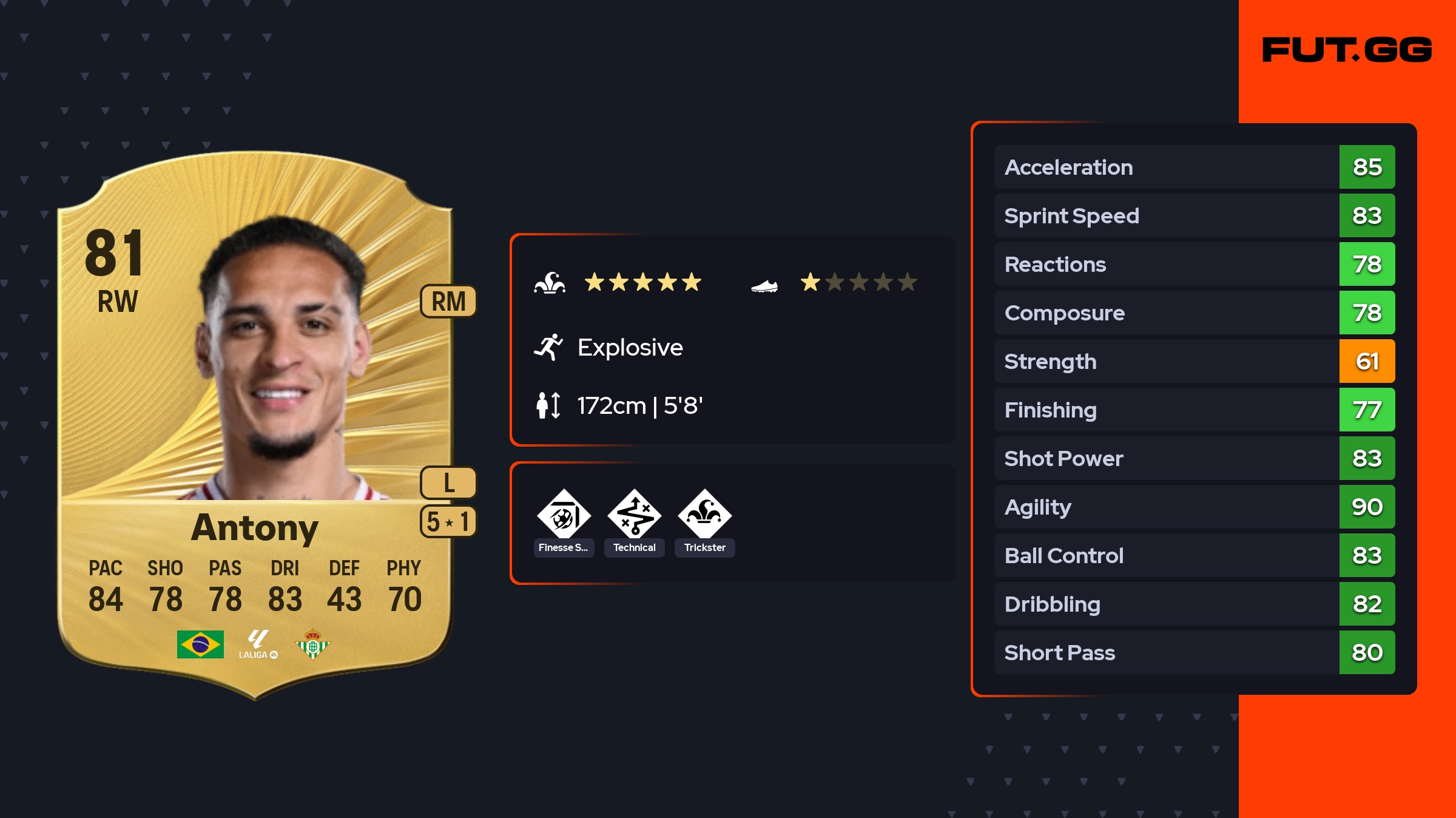 Antony EA FC 26 Ratings, Prices, and Cards - FUT.GG