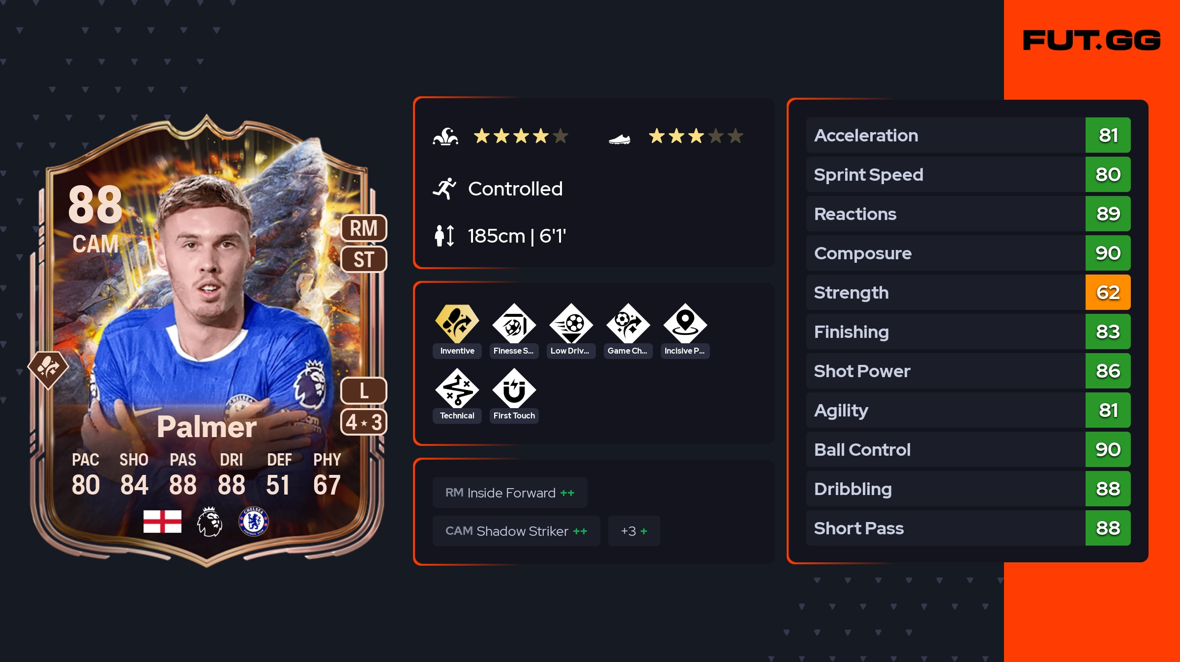 Cole Palmer Cornerstones 88 OVR - FUT.GG