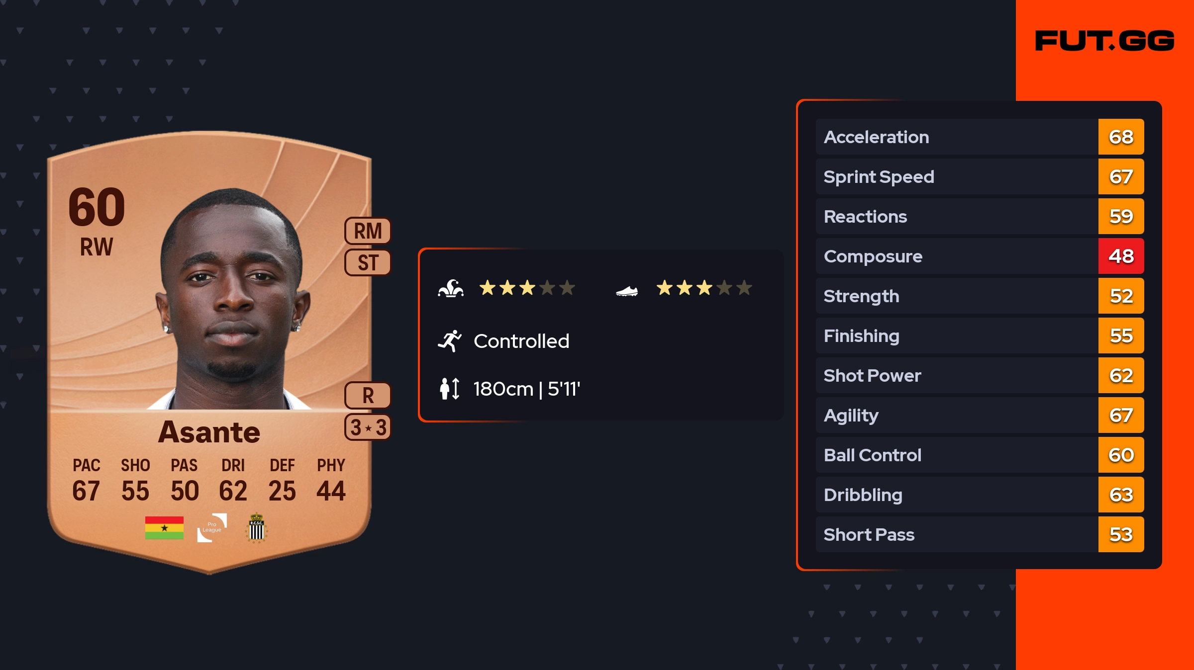 Raymond Asante EA FC 26 Ratings, Prices, and Cards - FUT.GG
