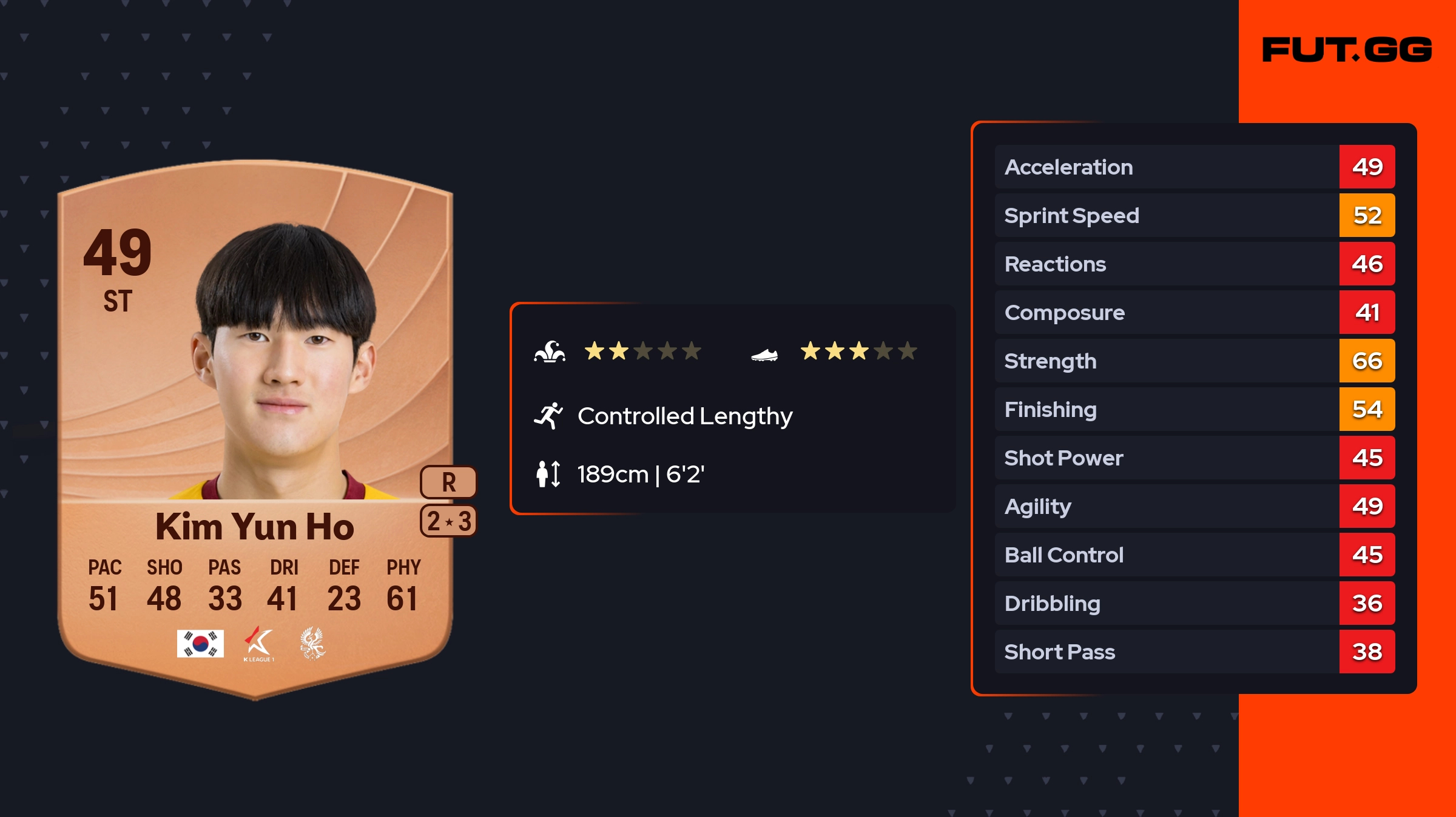 Kim Yun Ho EA FC 26 Ratings, Prices, and Cards - FUT.GG