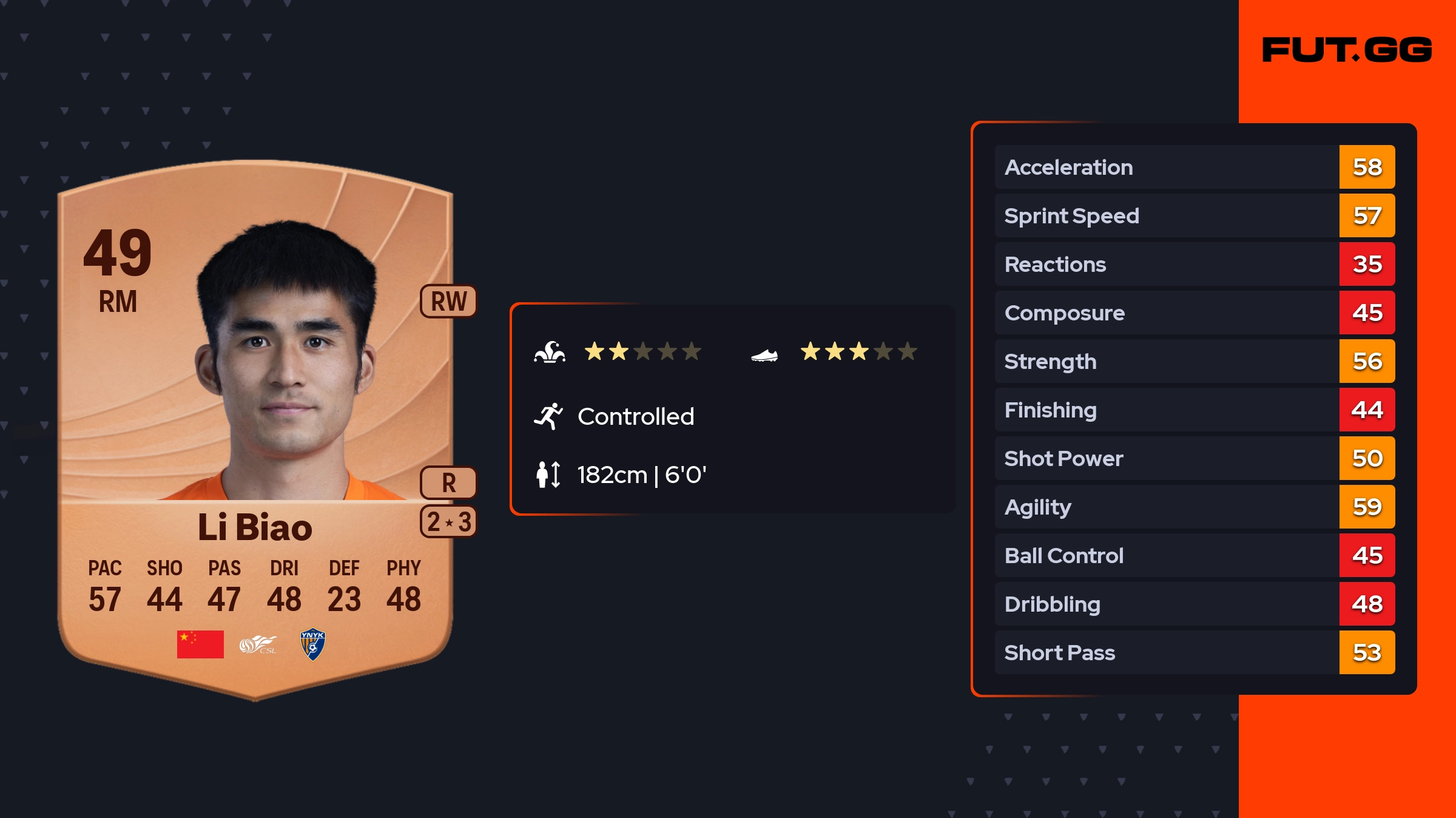 Li Biao EA FC 26 Ratings, Prices, and Cards - FUT.GG