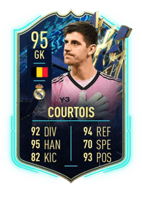 Thibaut Courtois EA FC 26 Ratings, Prices, and Cards - FUT.GG