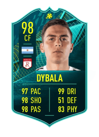 Paulo Dybala EA FC 26 Ratings, Prices, and Cards - FUT.GG