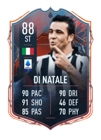 Antonio Di Natale EA FC 26 Ratings, Prices, and Cards - FUT.GG
