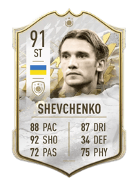 Andriy Shevchenko EA FC 25 Ratings, Prices, and Cards - FUT.GG